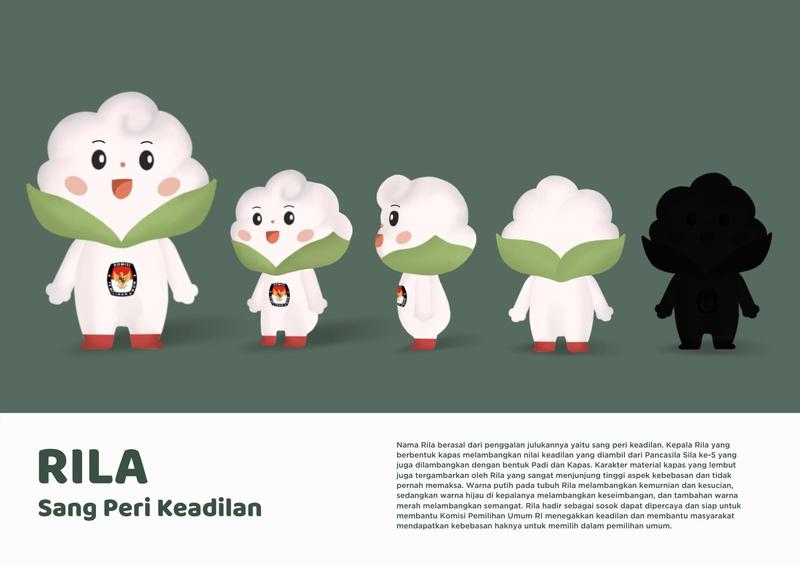 RILA - Brand Mascot Guideline by natalieewid - Issuu
