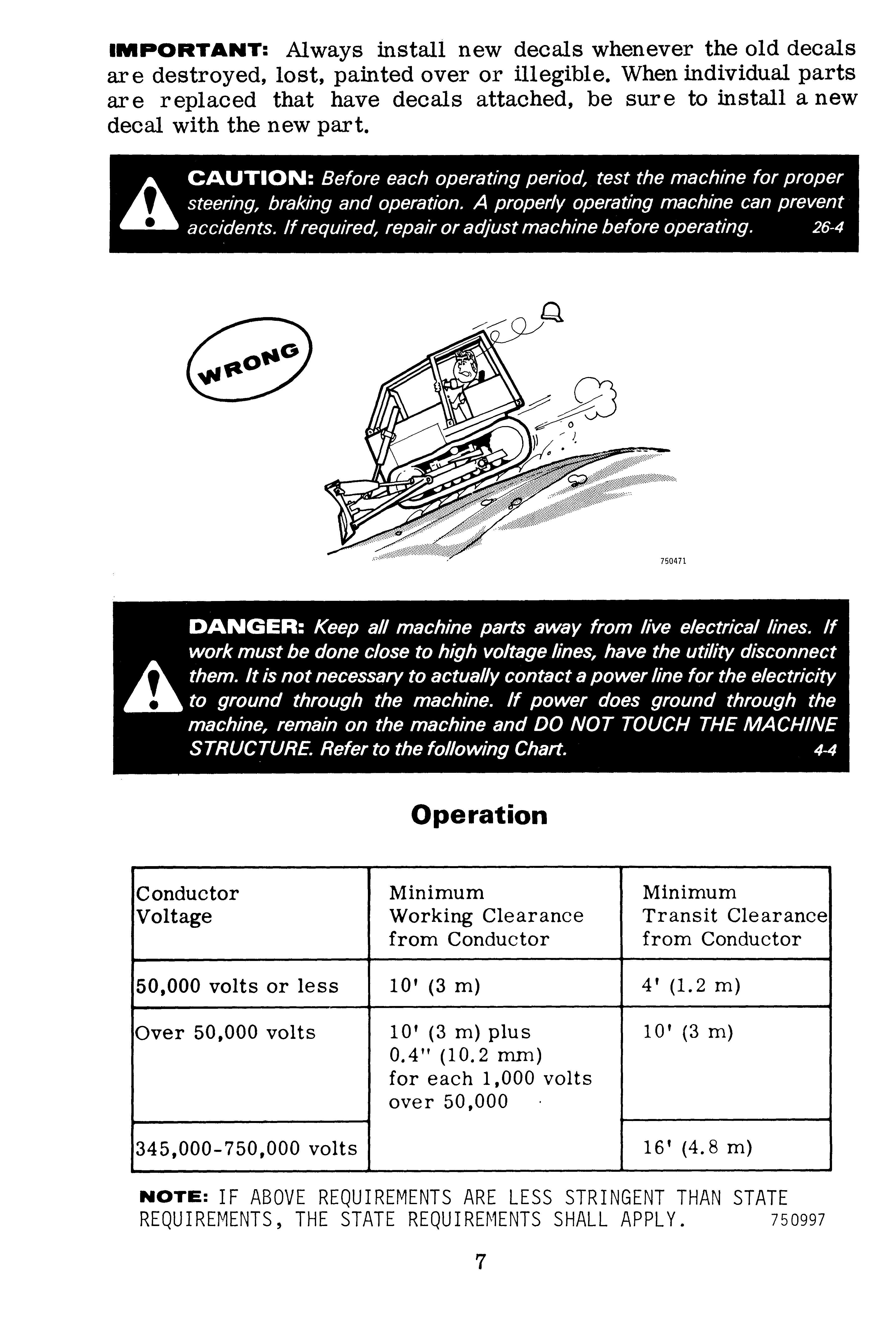 Case Crawler Dozer 1450 Operators Manual 9 4484 by LarryCampop - Issuu