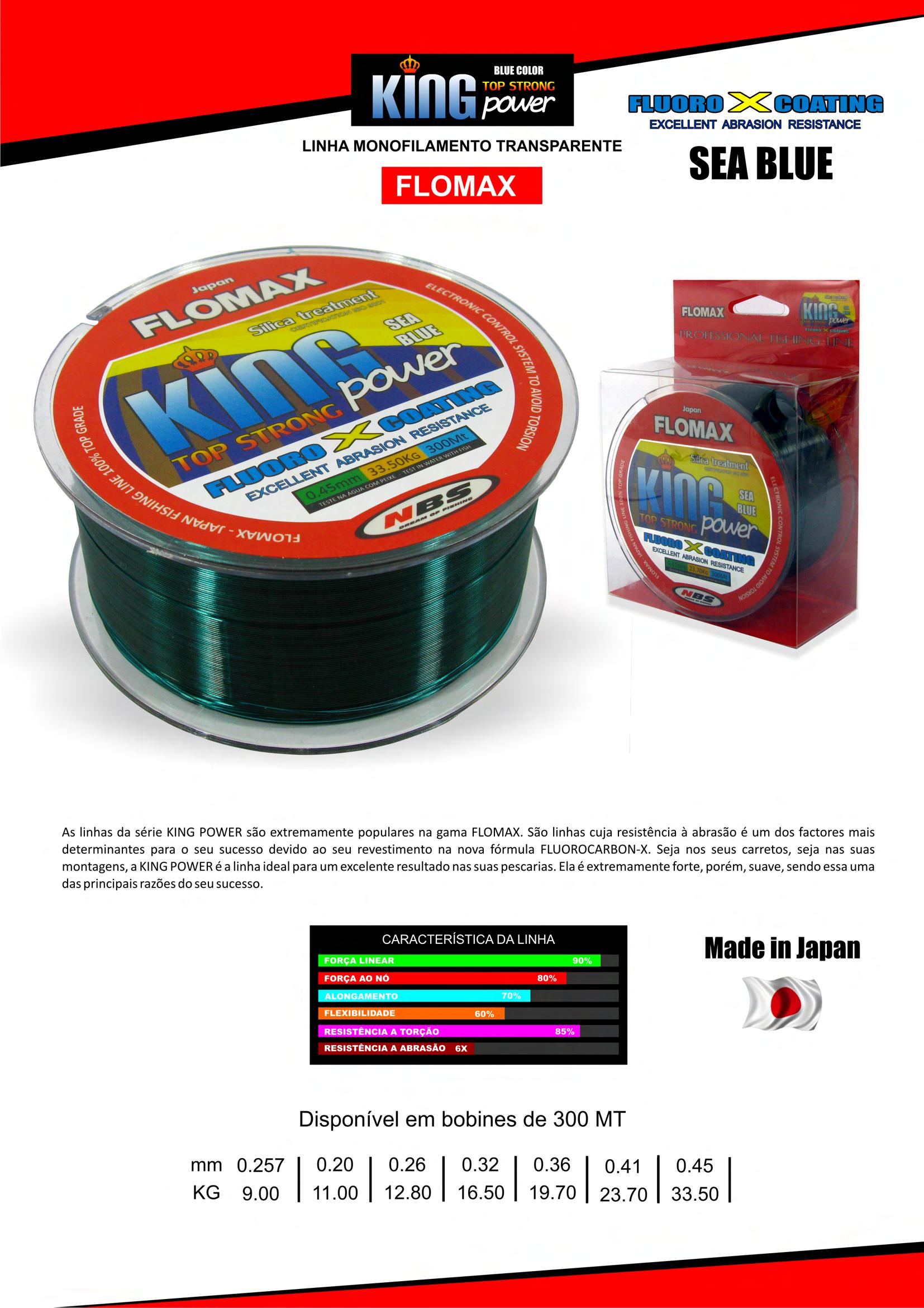 CATÁLOGO DE LINHAS FLOMAX by WWW.ANAQUATICO.COM - Issuu