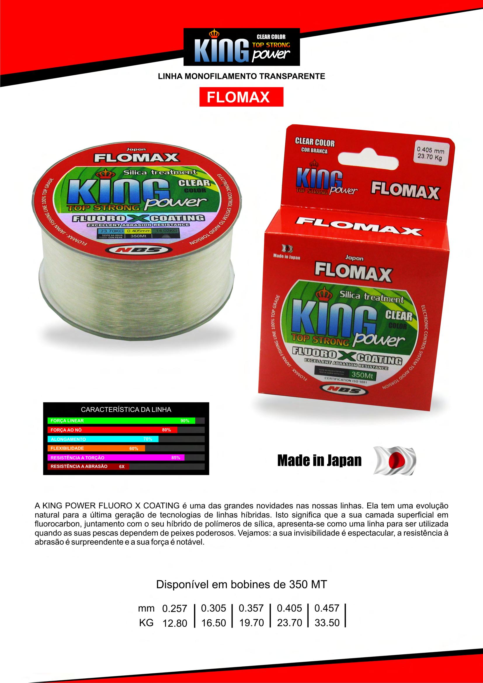 CATÁLOGO DE LINHAS FLOMAX by WWW.ANAQUATICO.COM - Issuu