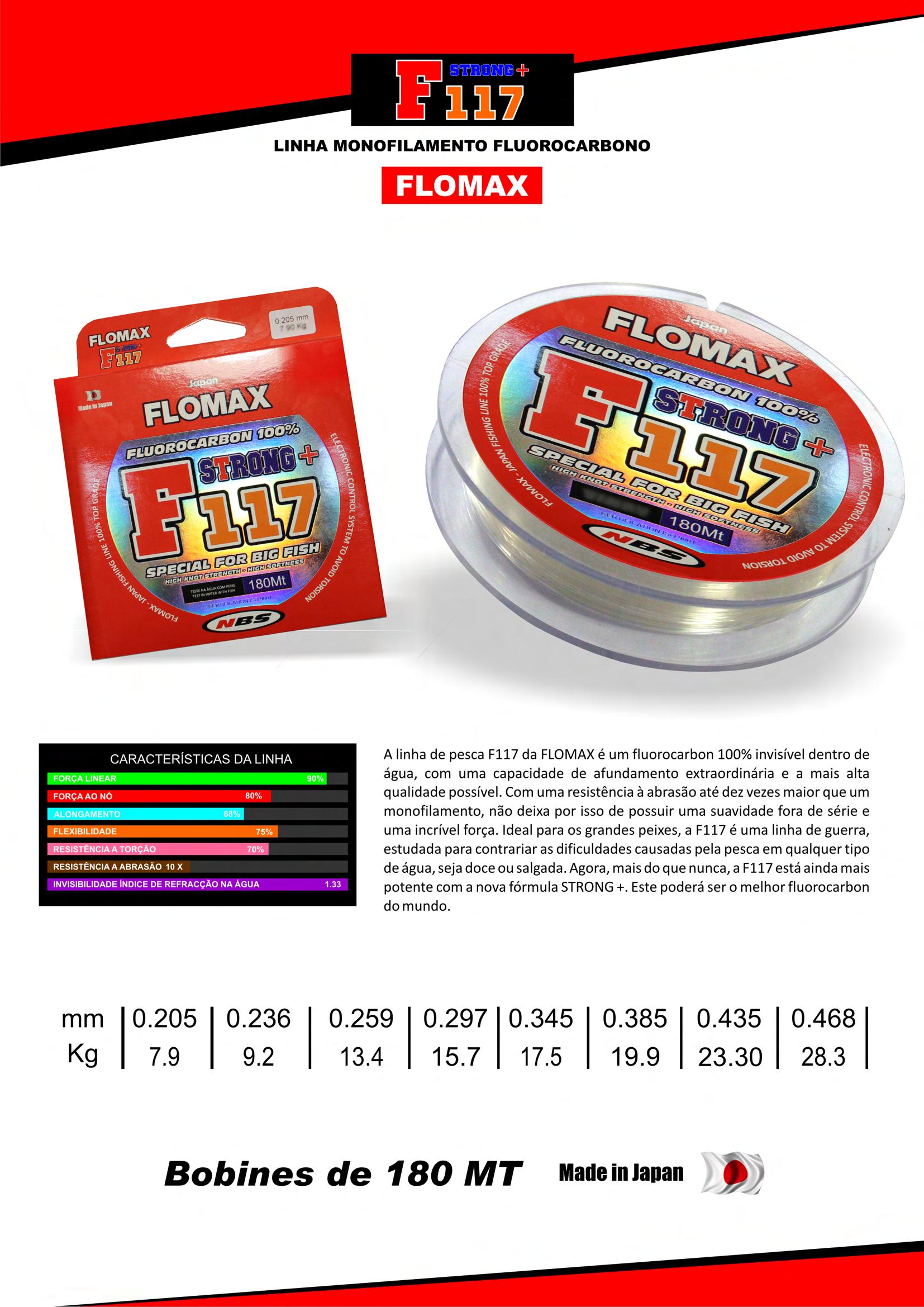 CATÁLOGO DE LINHAS FLOMAX by WWW.ANAQUATICO.COM - Issuu