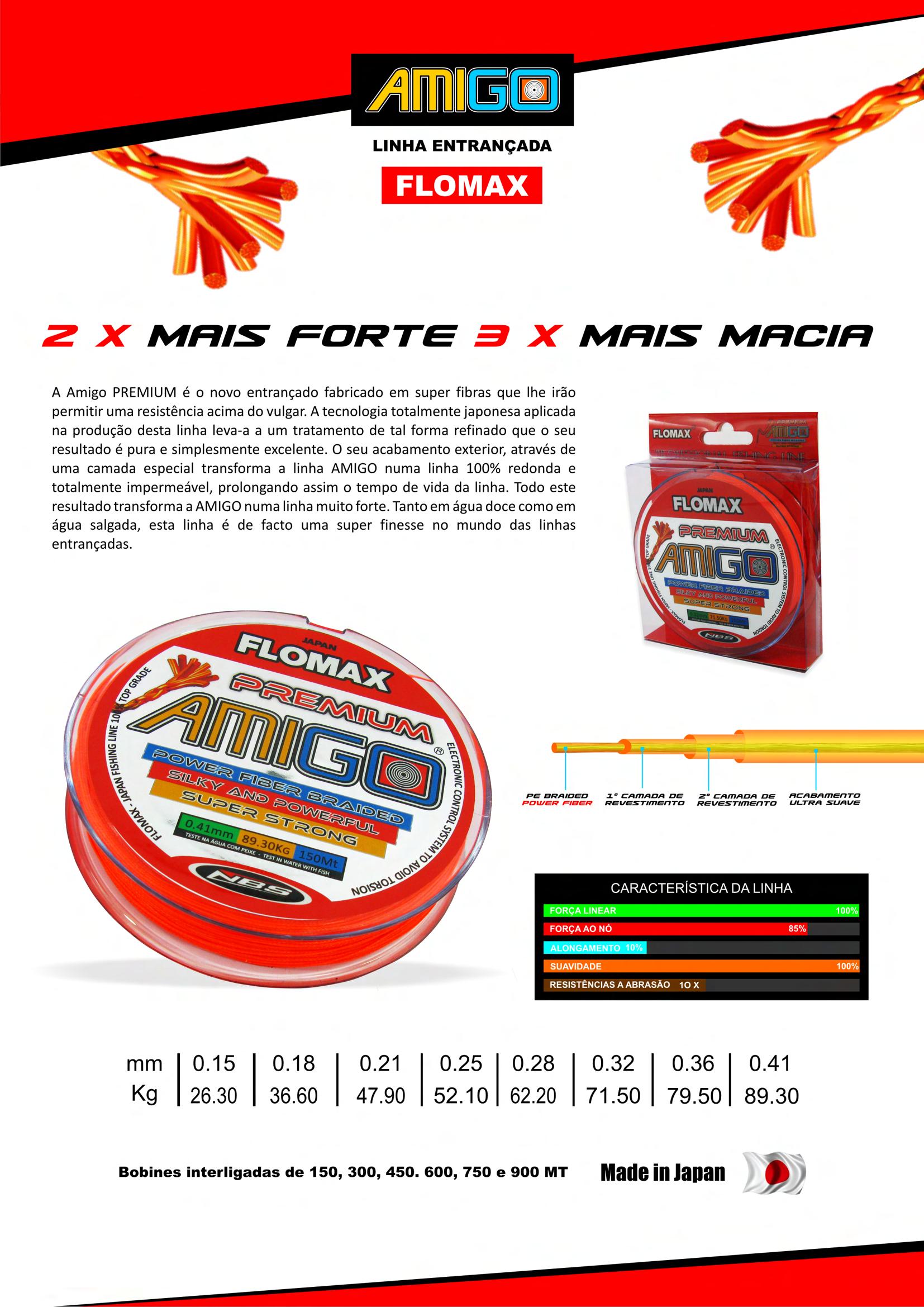 CATÁLOGO DE LINHAS FLOMAX by WWW.ANAQUATICO.COM - Issuu