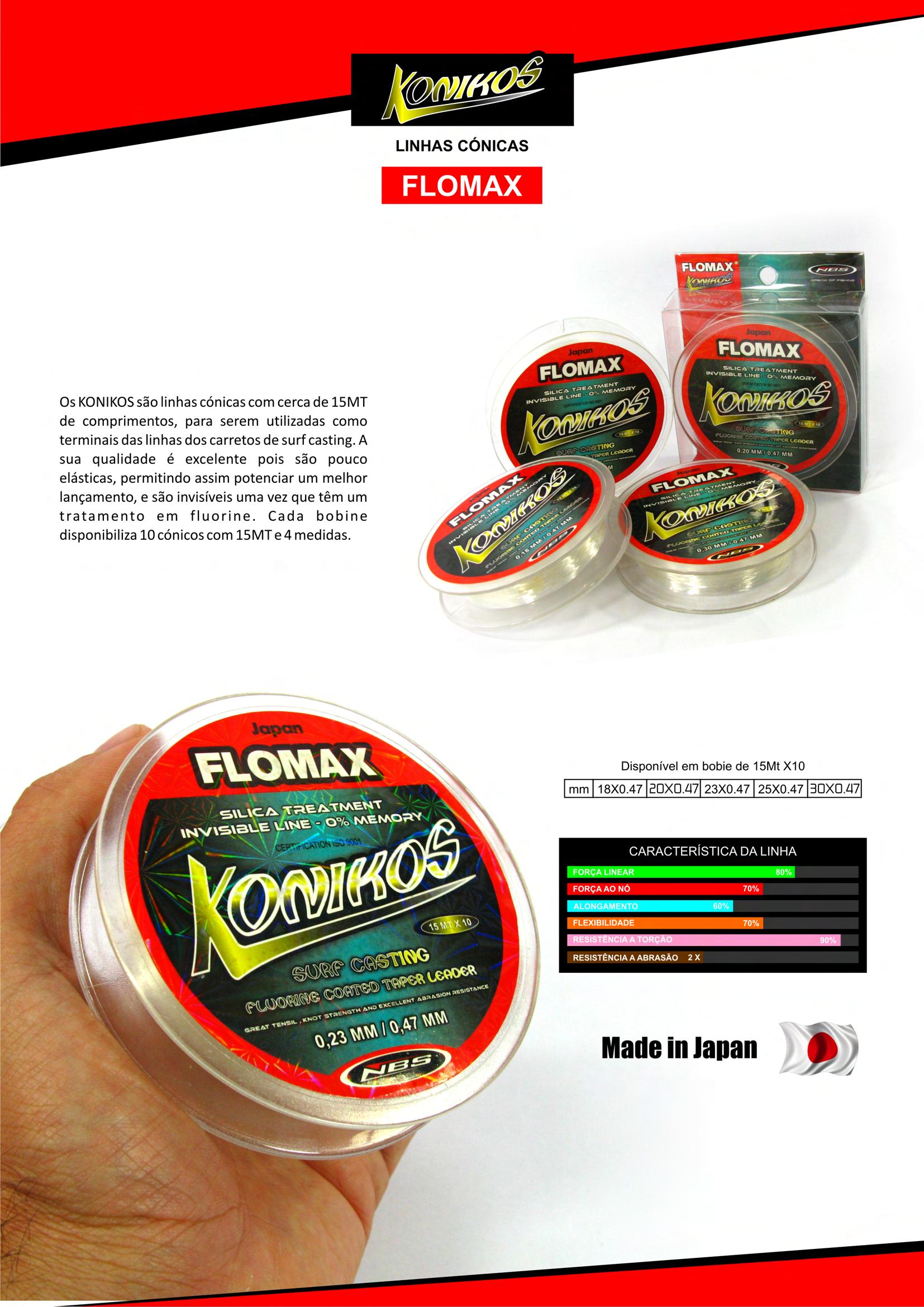 CATÁLOGO DE LINHAS FLOMAX by WWW.ANAQUATICO.COM - Issuu