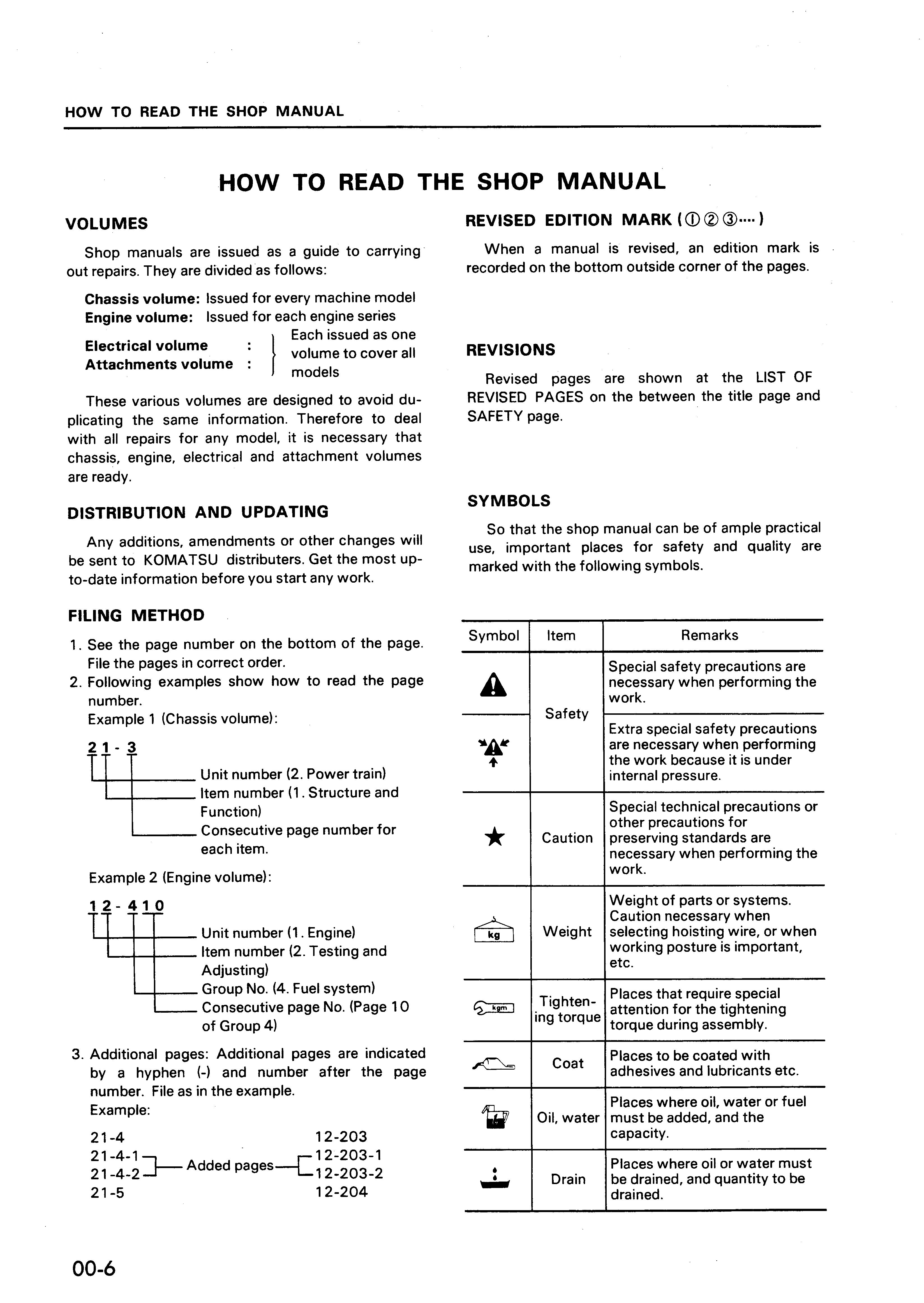 Komatsu Wheeled Excavators Pw210 1 Shop Manual by CharlesLaffoonv - Issuu