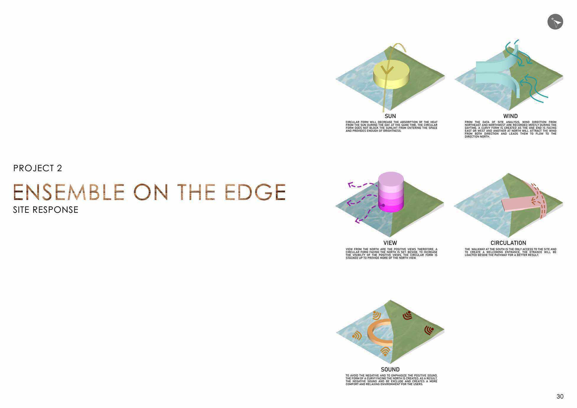 AD3 PORTFOLIO by jenna ong jing cze - Issuu