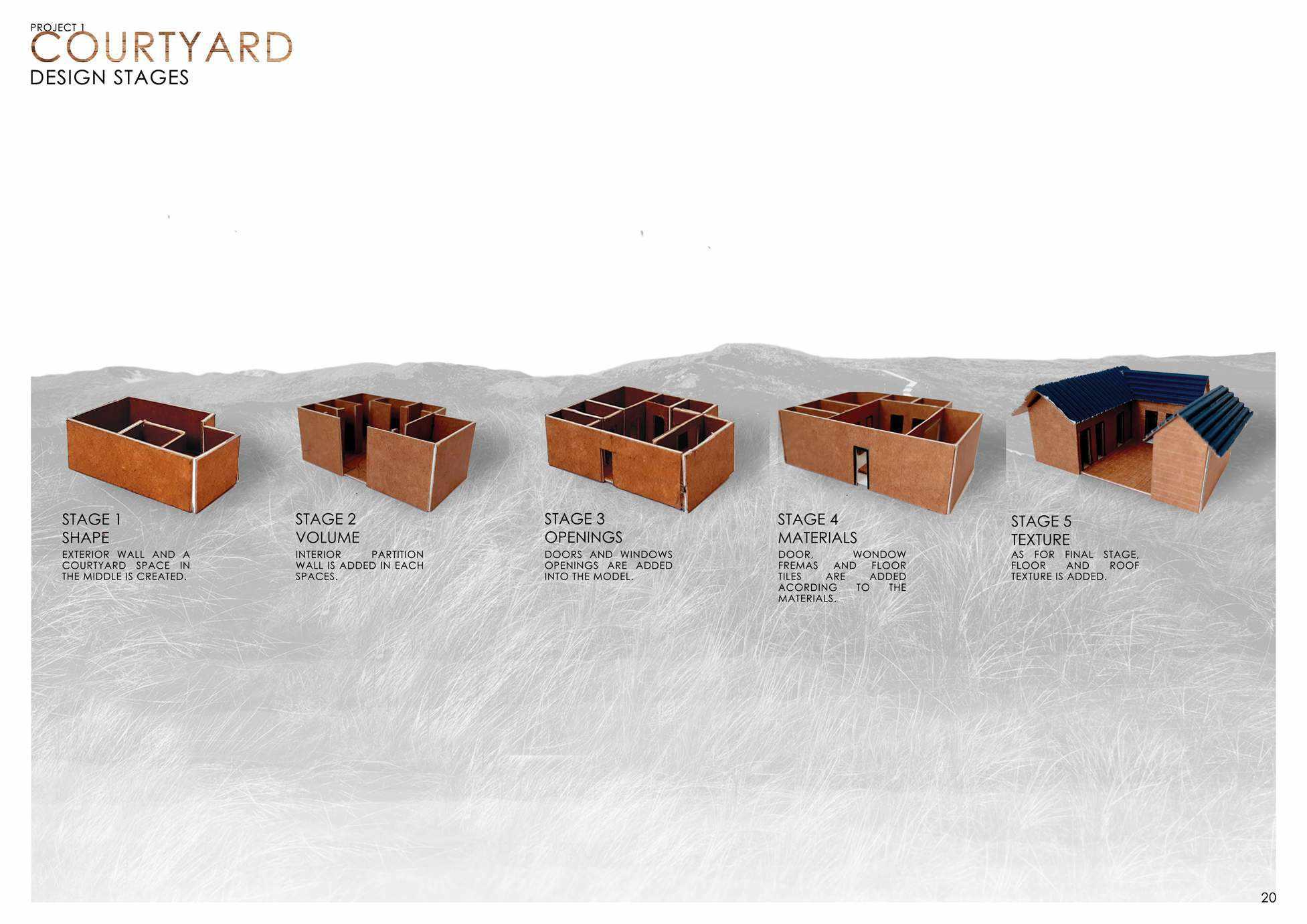 AD3 PORTFOLIO by jenna ong jing cze - Issuu