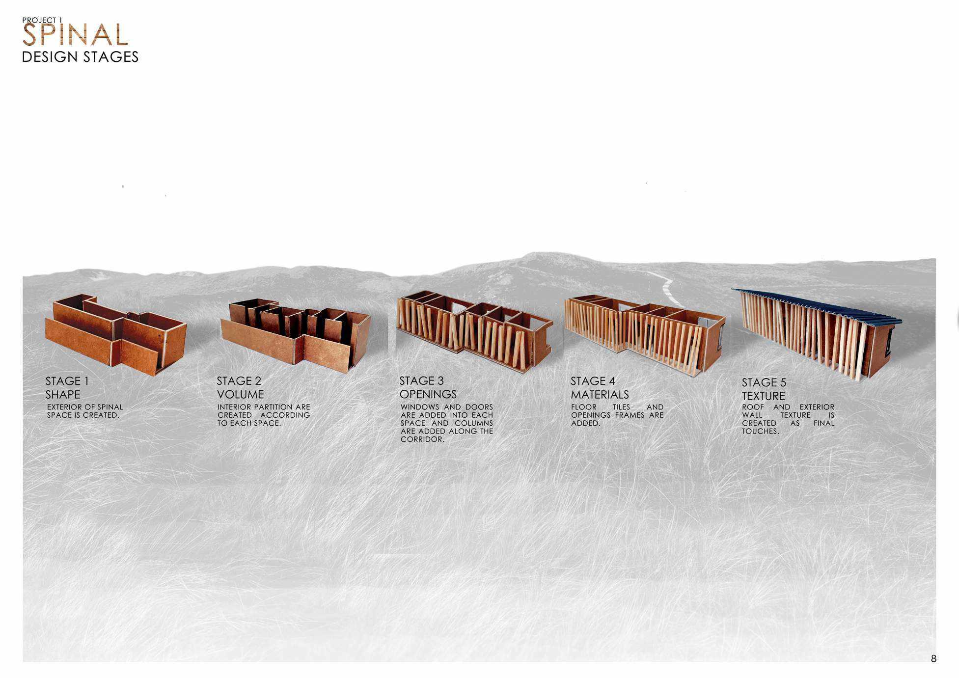 AD3 PORTFOLIO by jenna ong jing cze - Issuu
