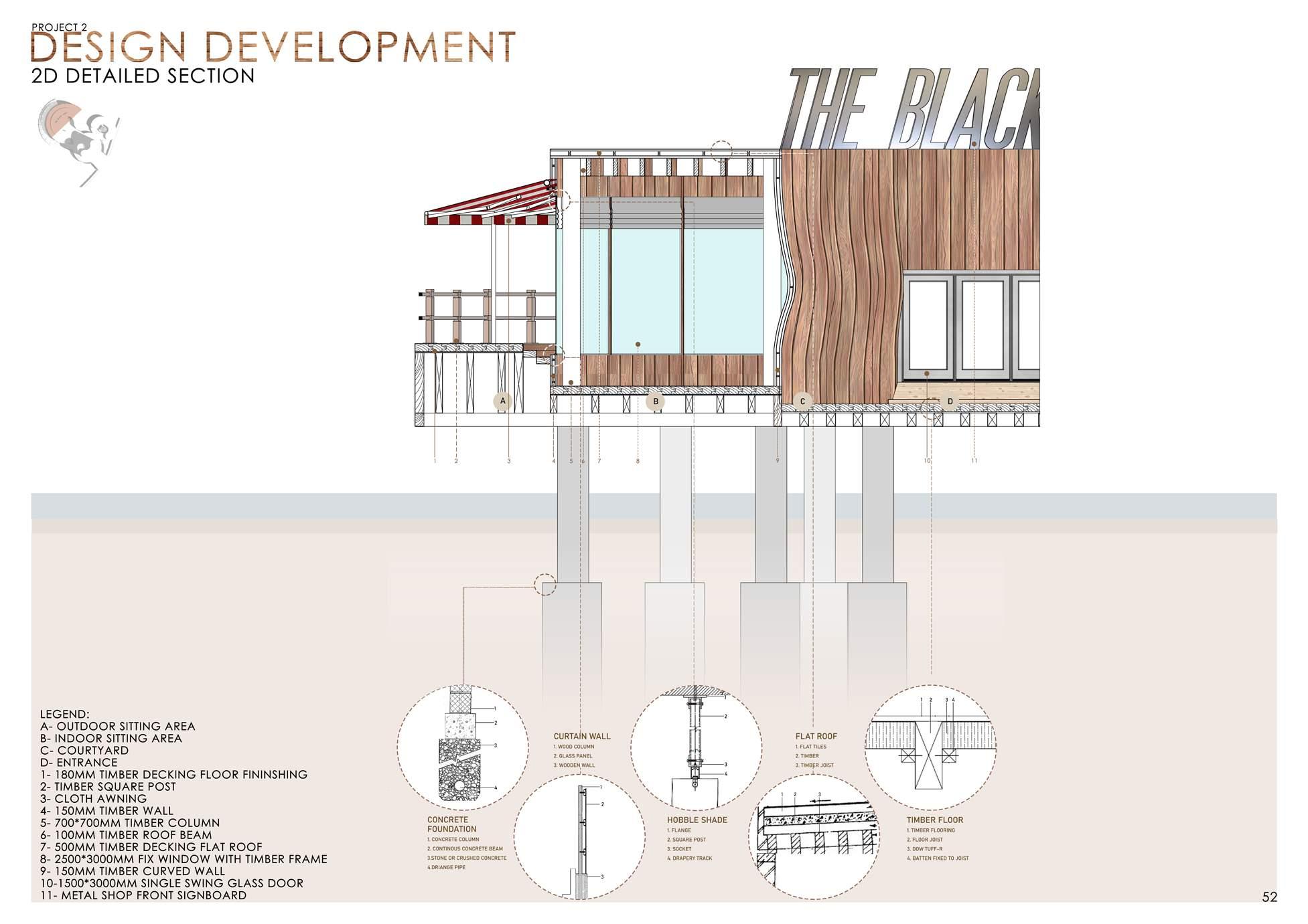 AD3 PORTFOLIO by jenna ong jing cze - Issuu
