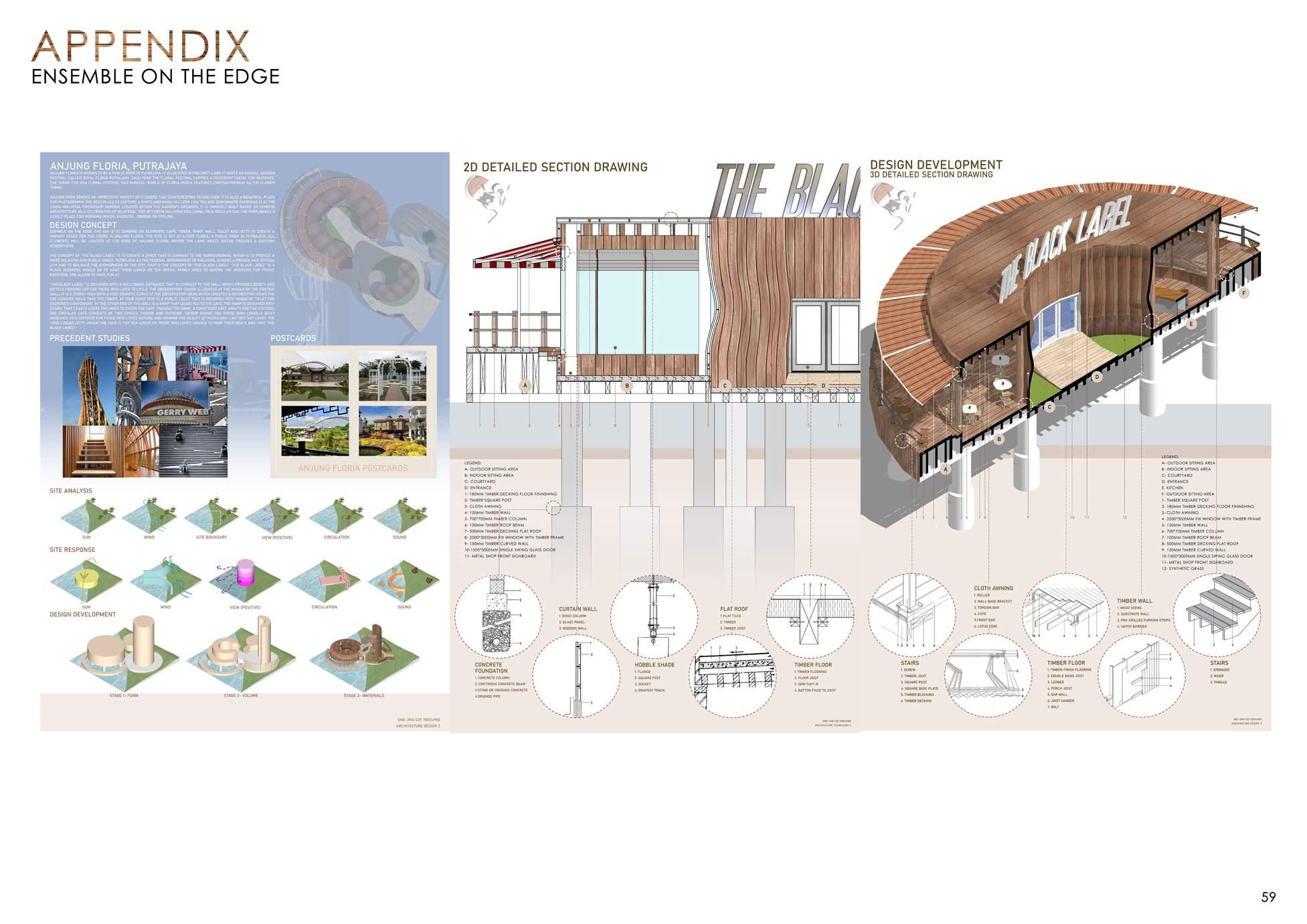 AD3 PORTFOLIO by jenna ong jing cze - Issuu