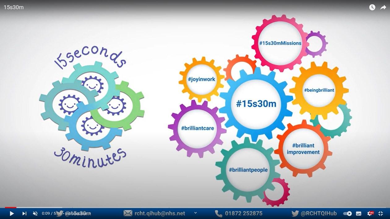 QI Hub Resource Booklet by RCHQIHub - Issuu