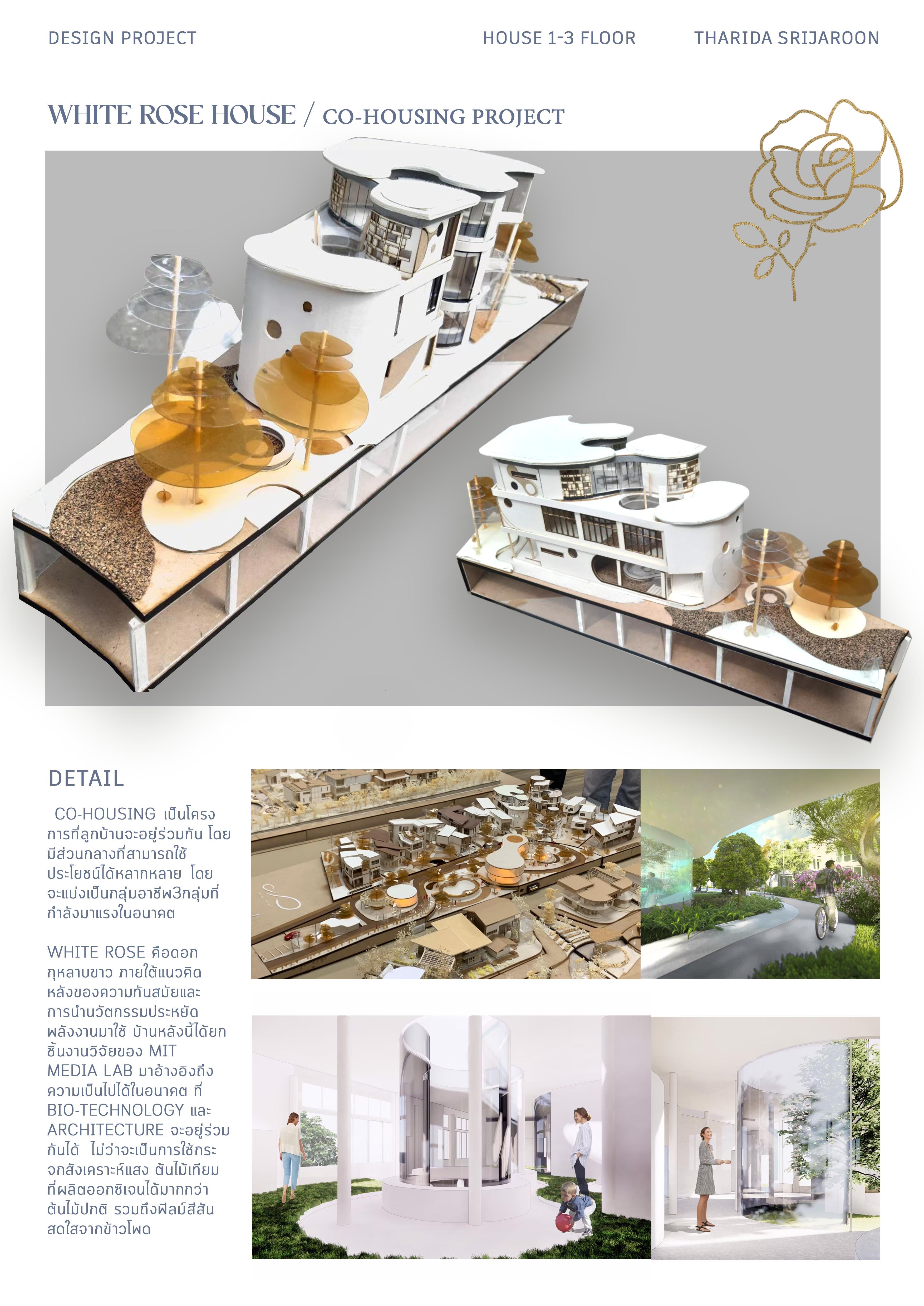 Tharida srijaroon - Architectural Portfolio, AAD, KMITL (thai ver) by ...