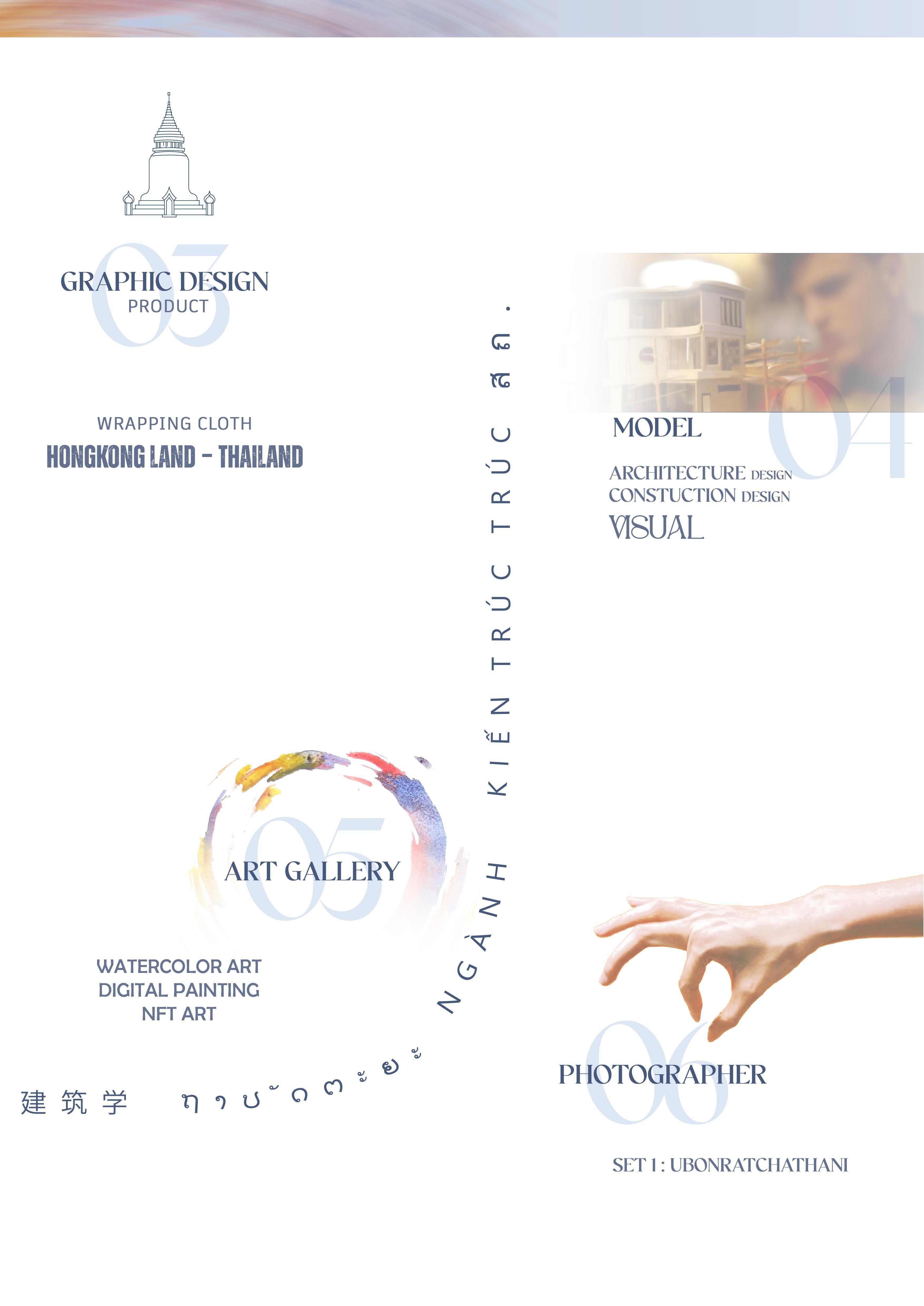 Tharida srijaroon - Architectural Portfolio, AAD, KMITL (thai ver) by ...