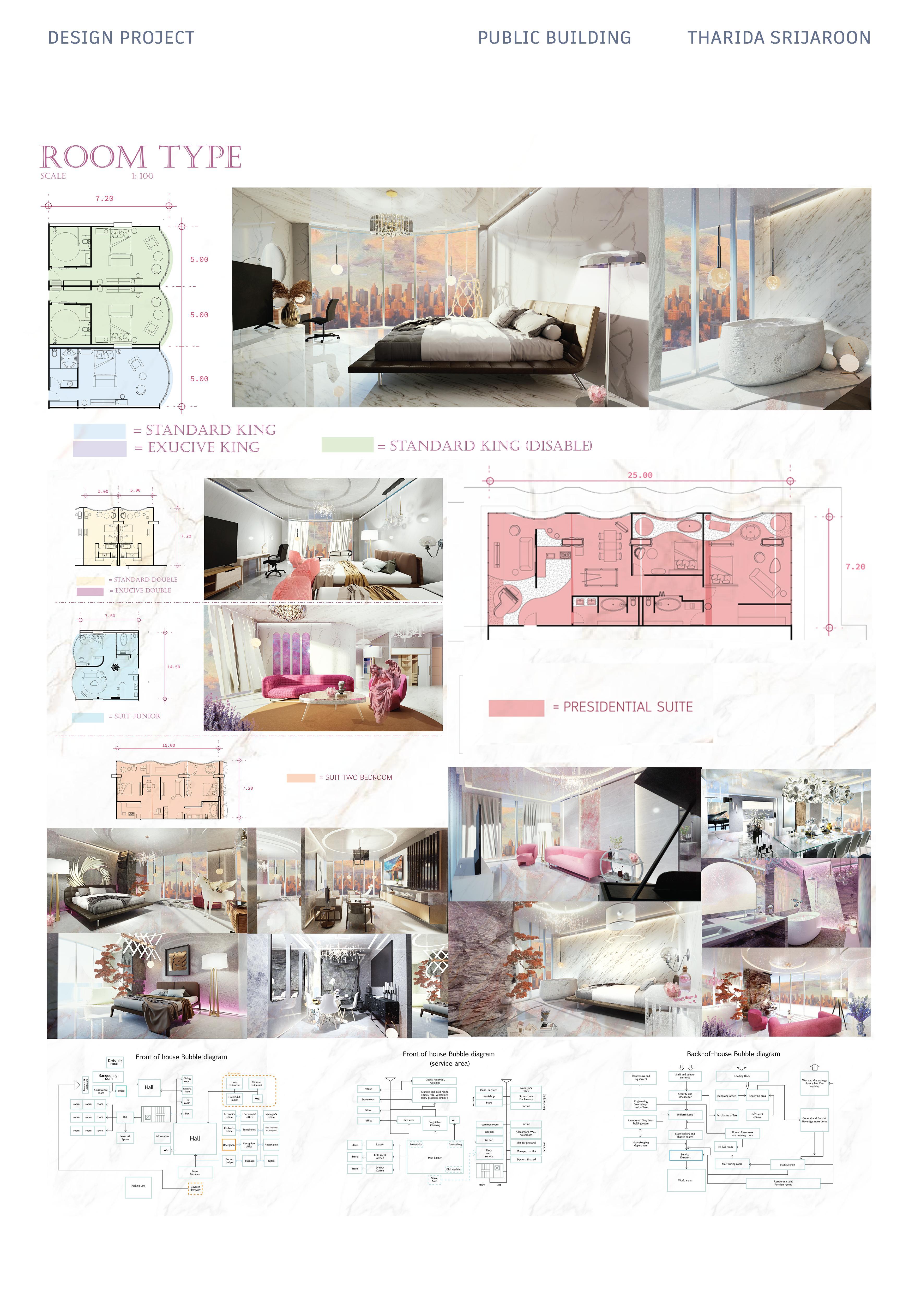 Tharida srijaroon - Architectural Portfolio, AAD, KMITL (thai ver) by ...