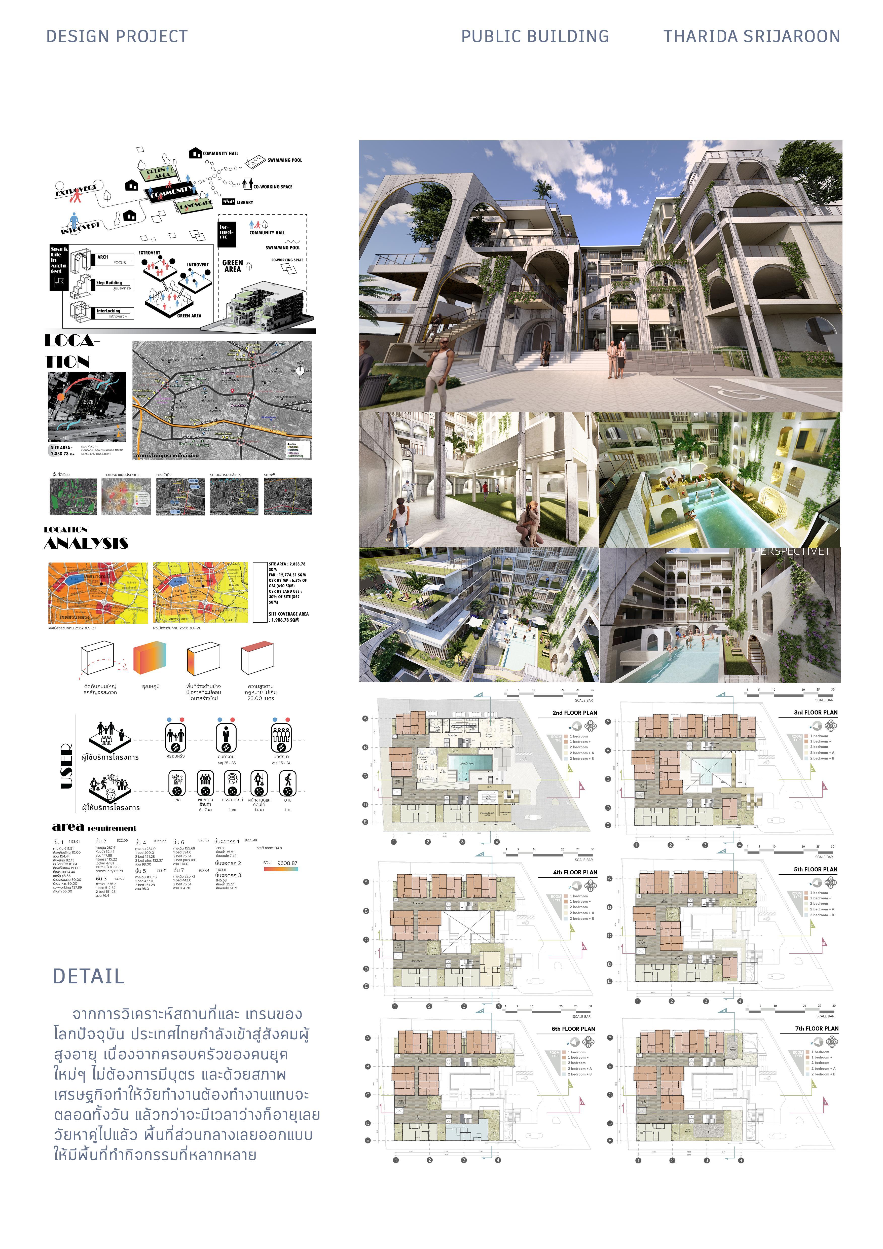Tharida srijaroon - Architectural Portfolio, AAD, KMITL (thai ver) by ...