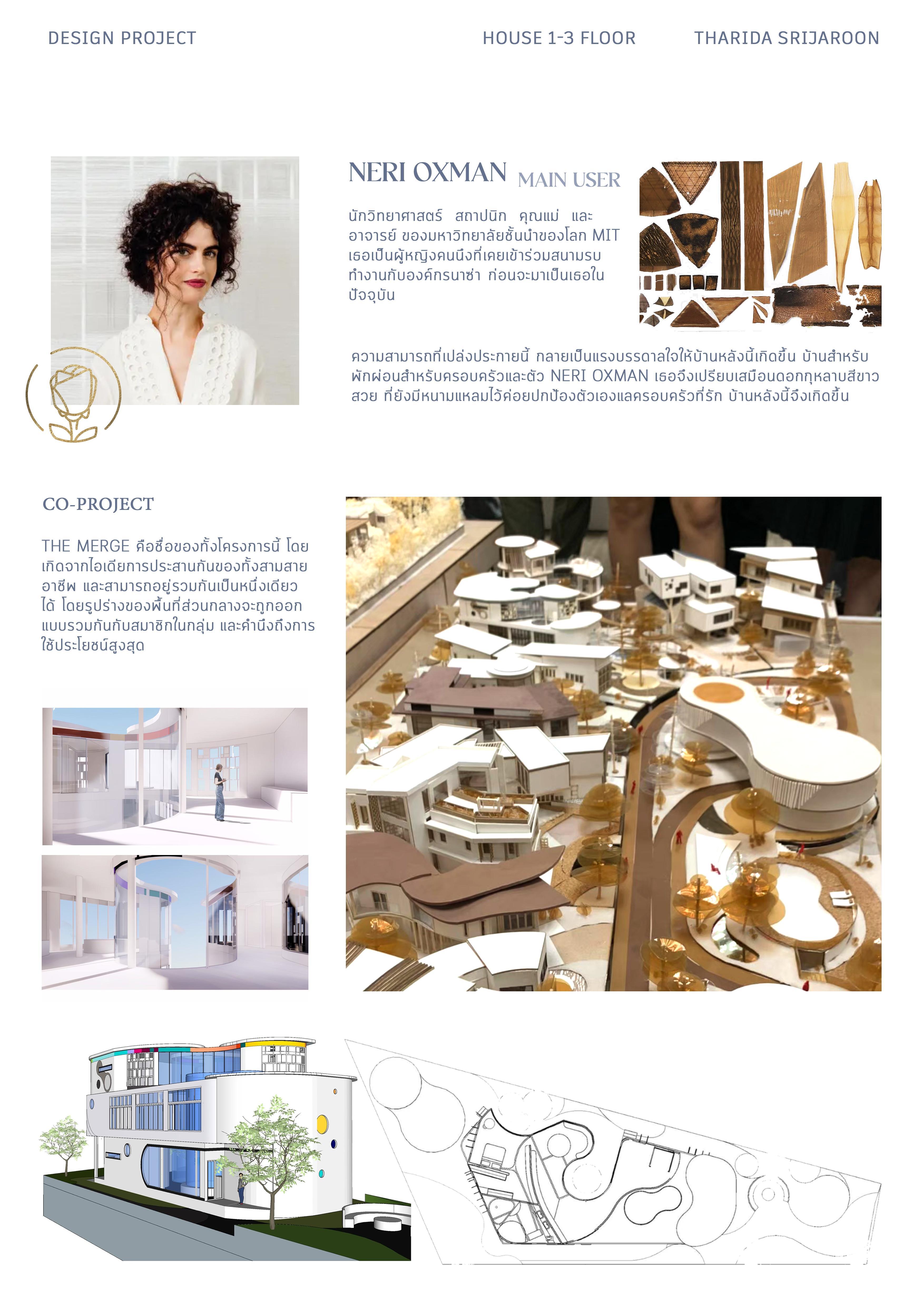 Tharida srijaroon - Architectural Portfolio, AAD, KMITL (thai ver) by ...