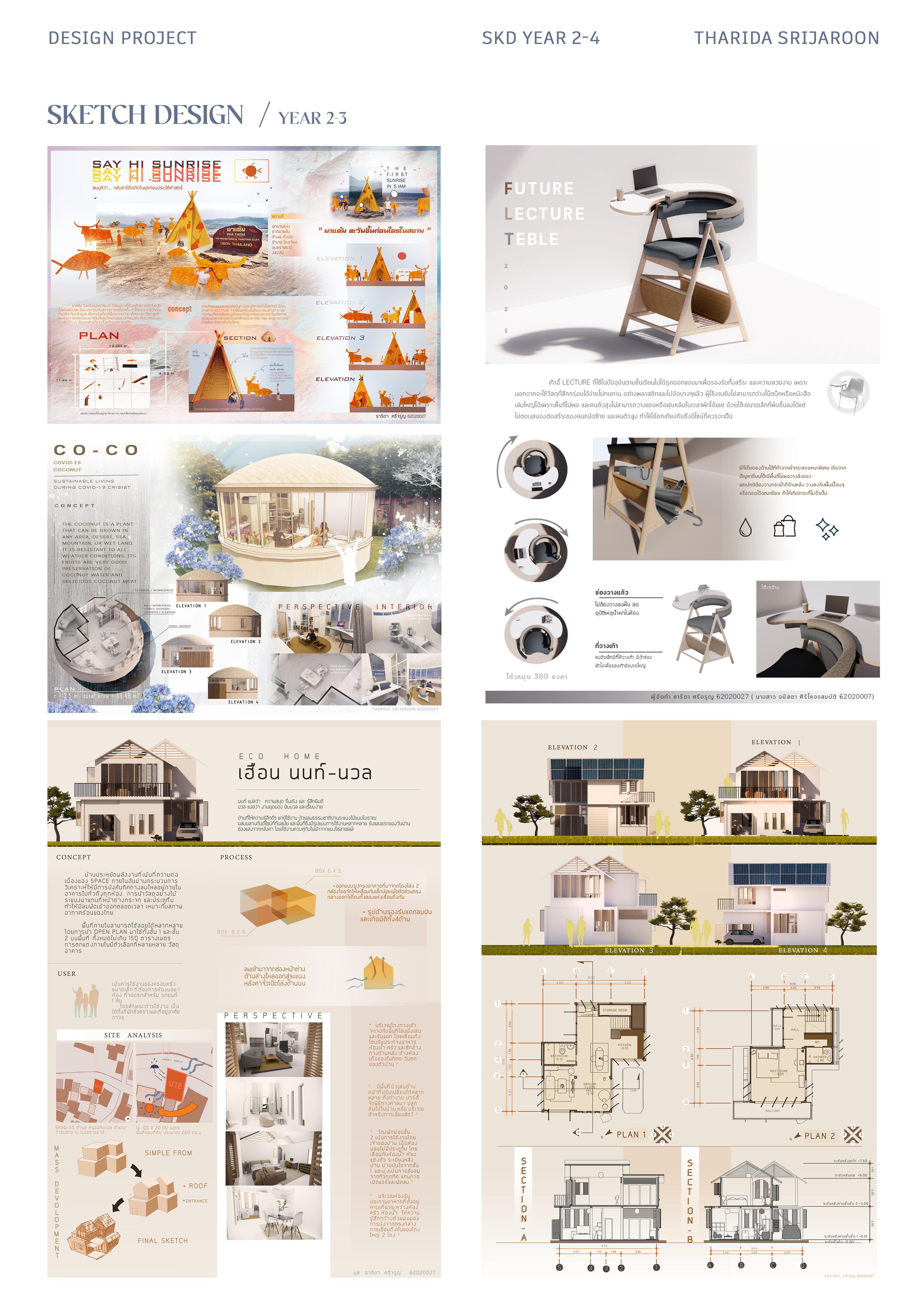Tharida srijaroon - Architectural Portfolio, AAD, KMITL (thai ver) by ...