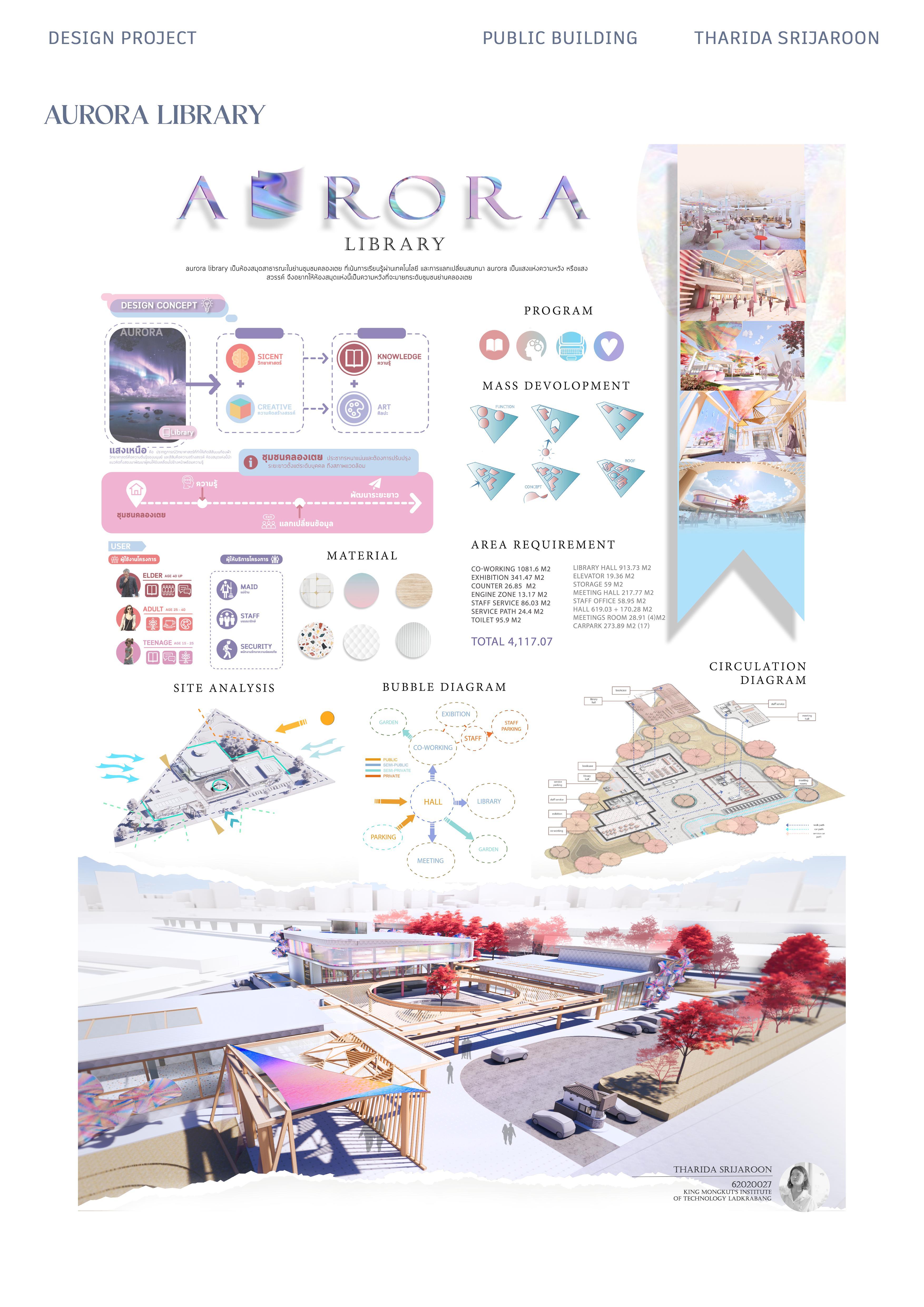 Tharida srijaroon - Architectural Portfolio, AAD, KMITL (thai ver) by ...