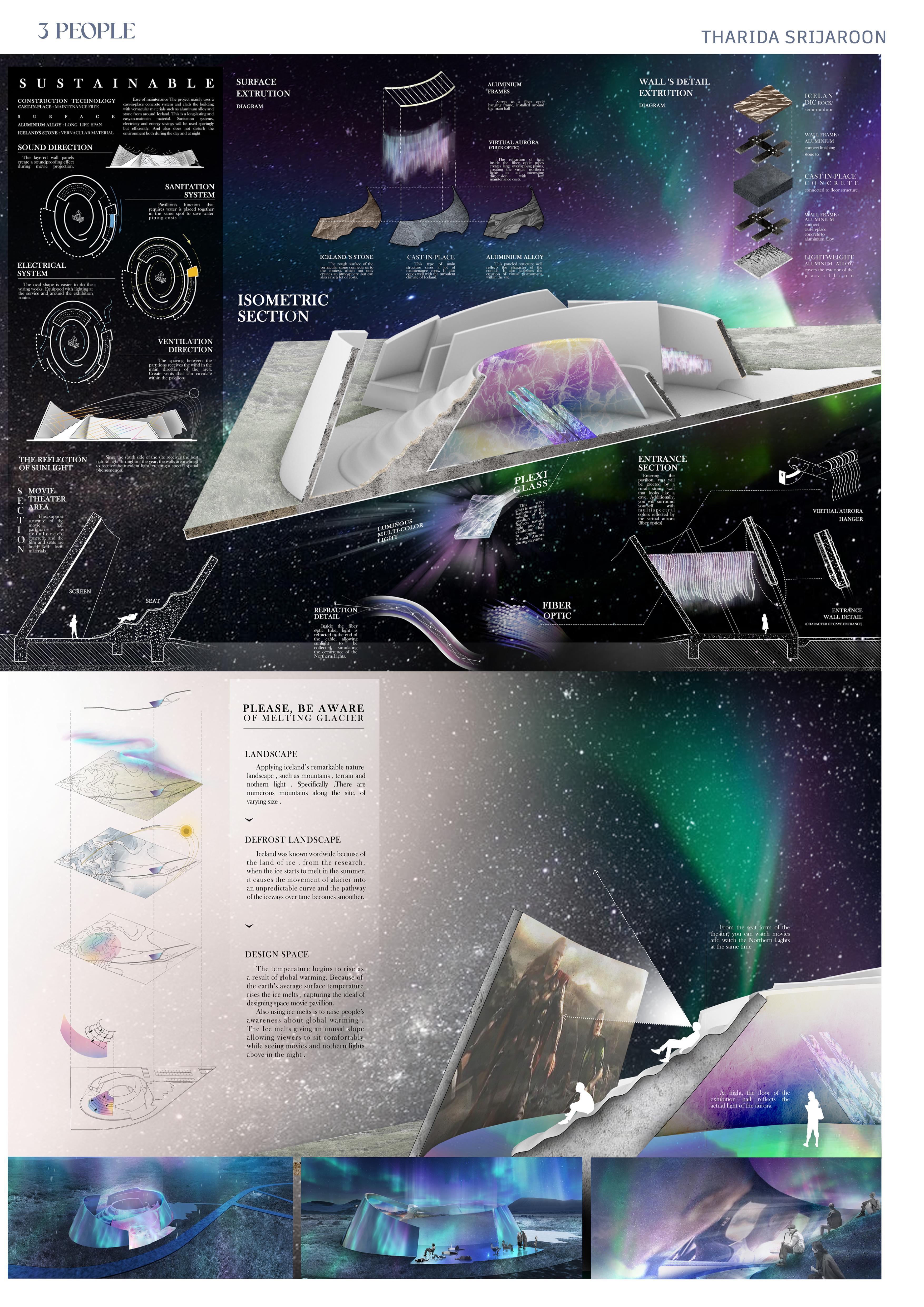 Tharida srijaroon - Architectural Portfolio, AAD, KMITL (thai ver) by ...