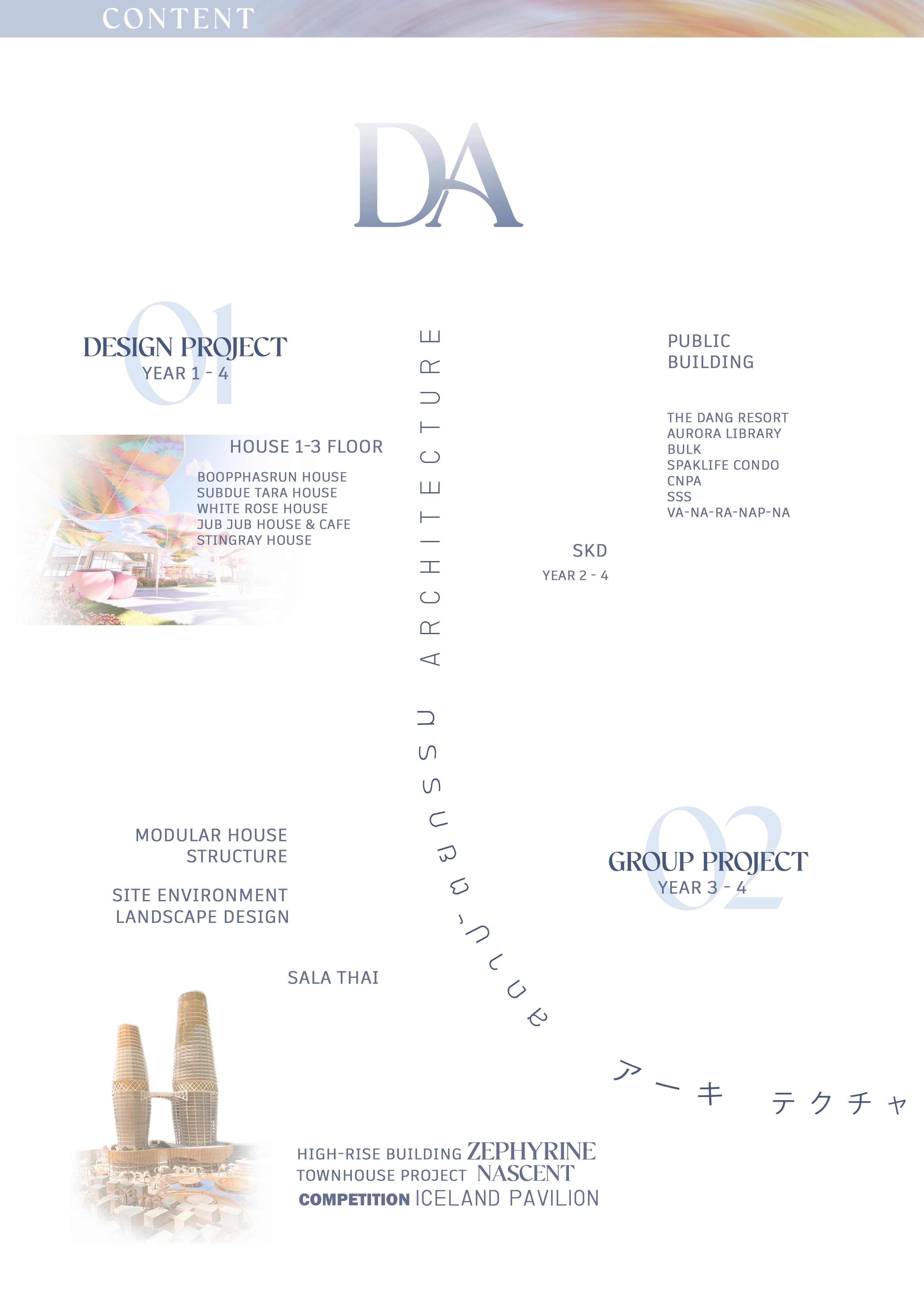 Tharida srijaroon - Architectural Portfolio, AAD, KMITL (Eng ver) by Da ...