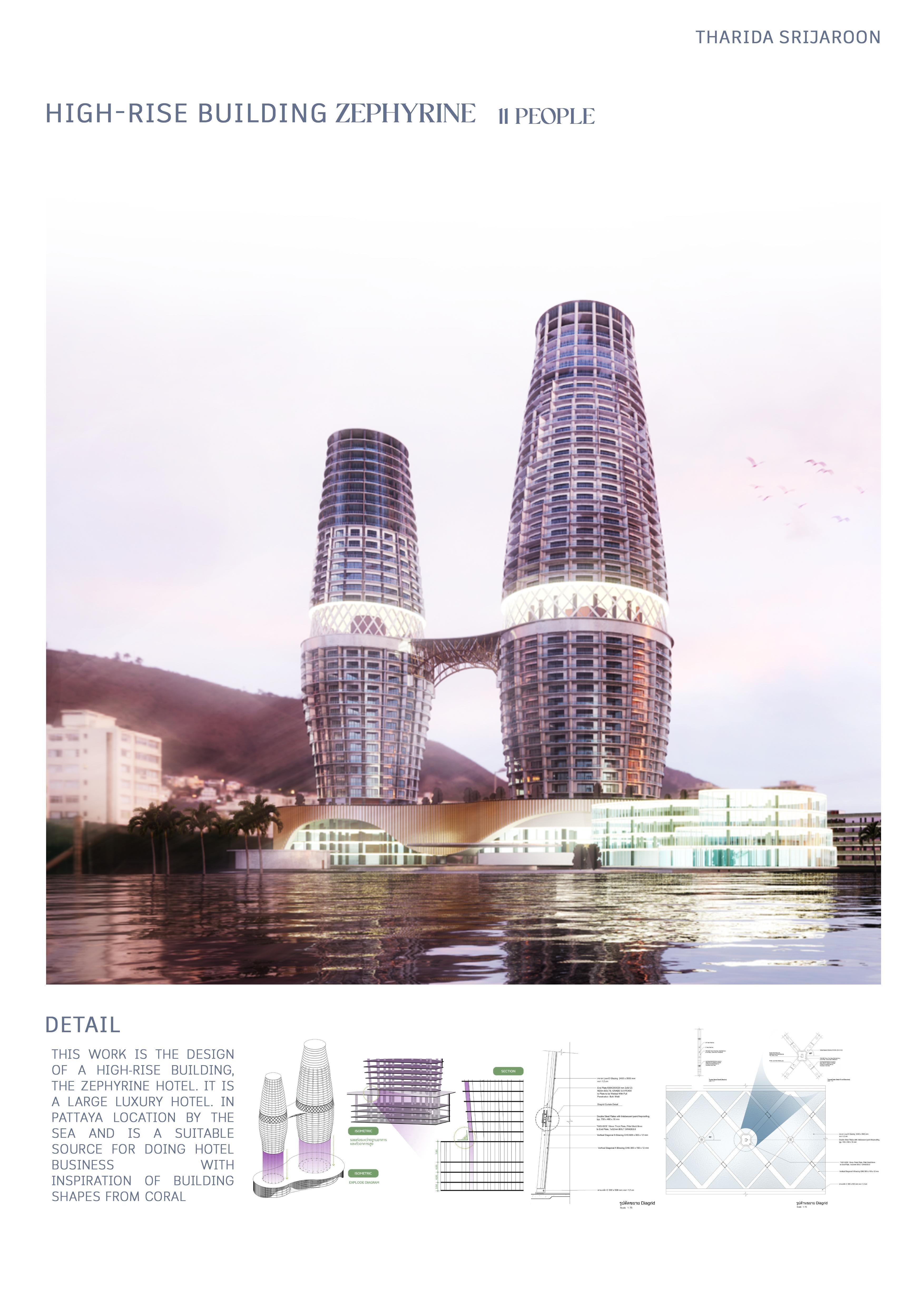 Tharida srijaroon - Architectural Portfolio, AAD, KMITL (Eng ver) by Da ...