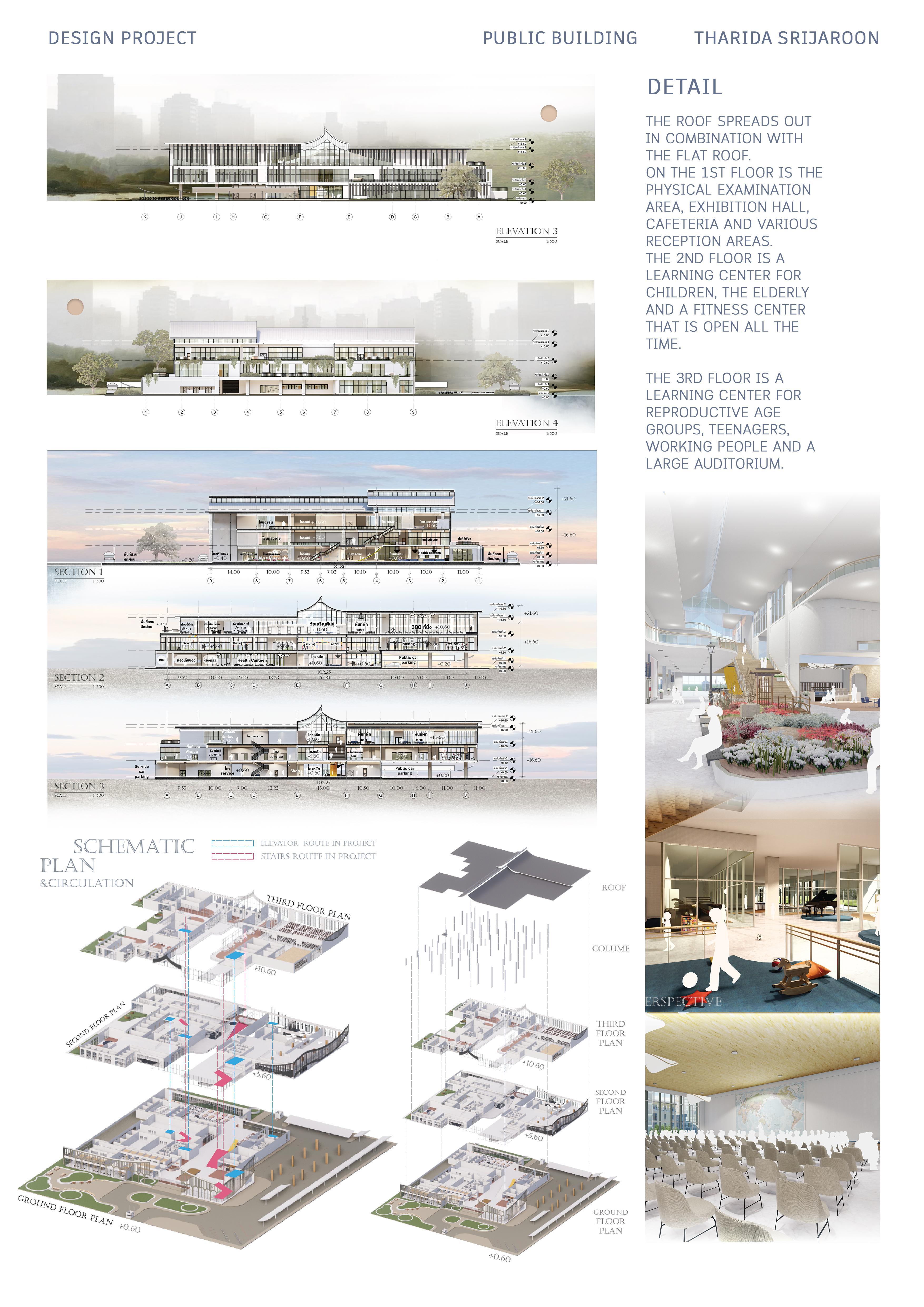 Tharida srijaroon - Architectural Portfolio, AAD, KMITL (Eng ver) by Da ...