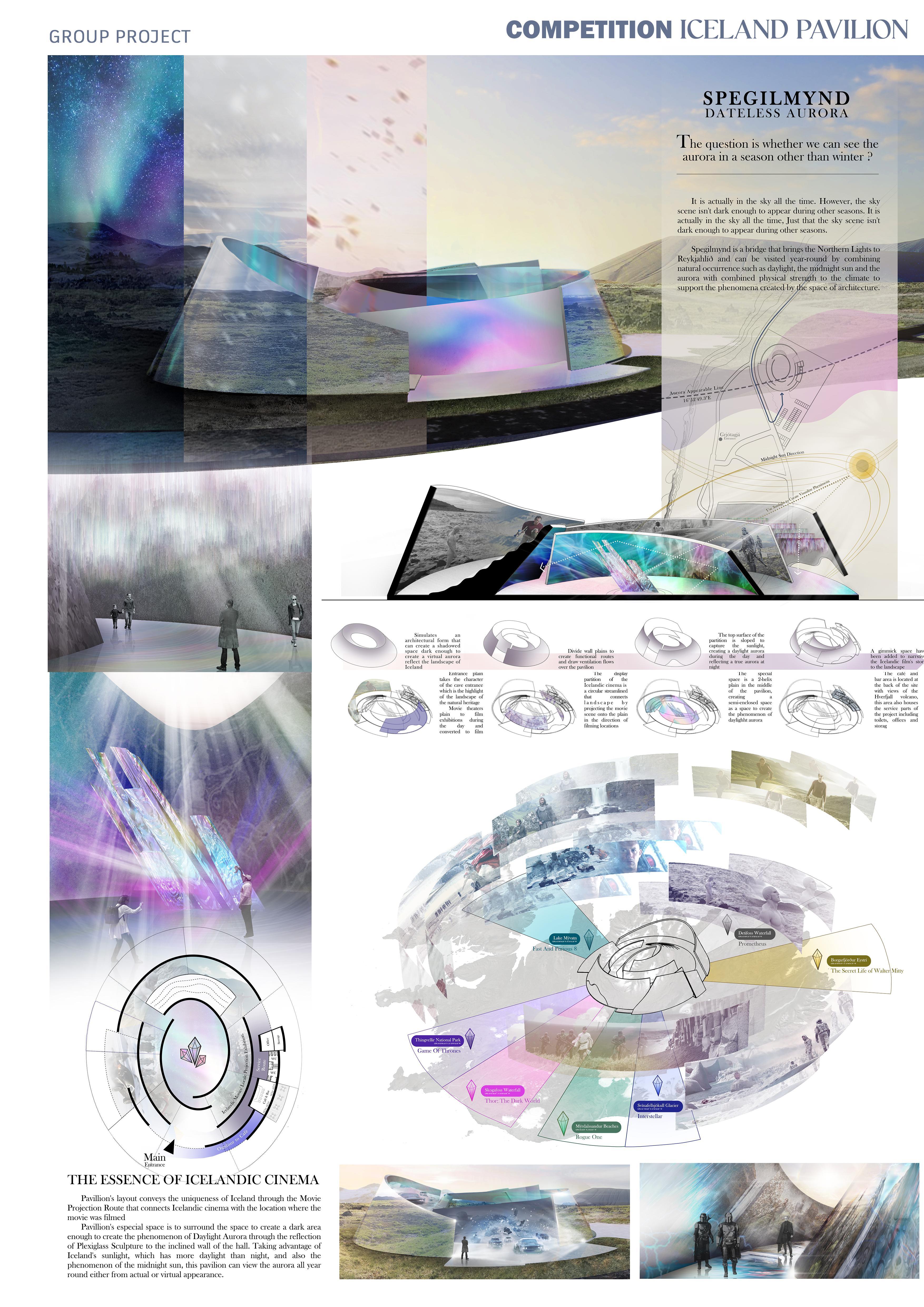 Tharida srijaroon - Architectural Portfolio, AAD, KMITL (Eng ver) by Da ...