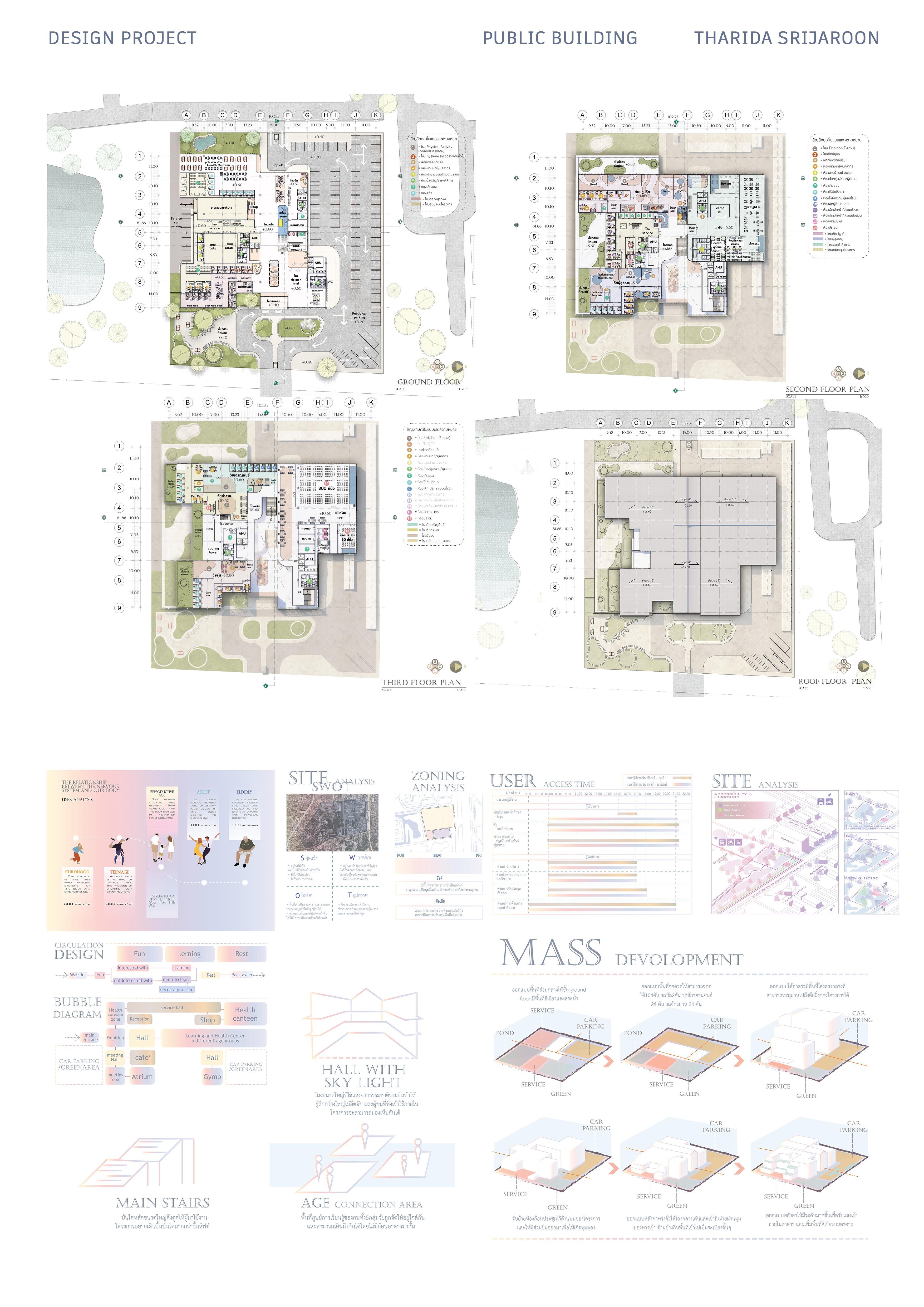 Tharida srijaroon - Architectural Portfolio, AAD, KMITL (Eng ver) by Da ...