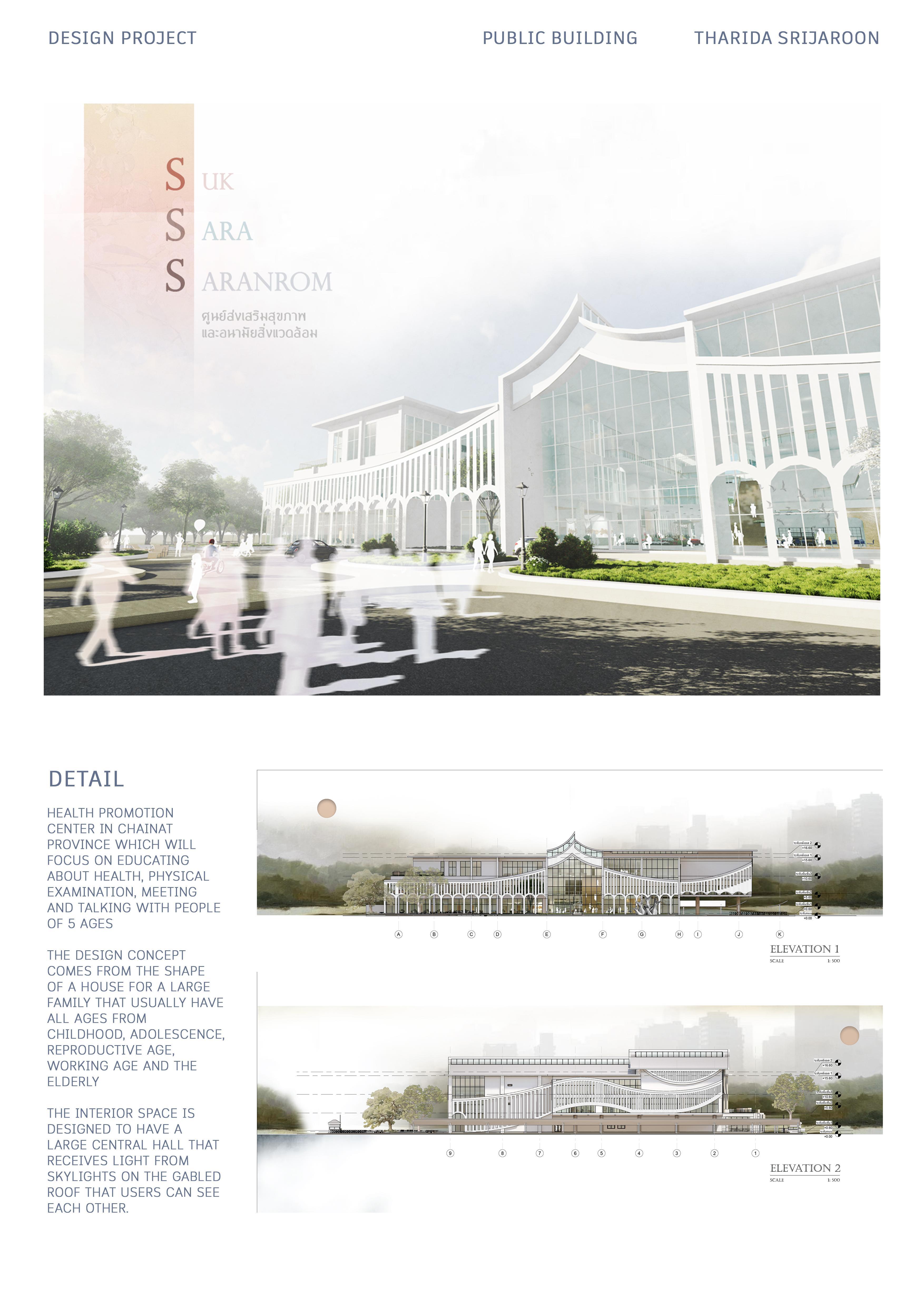 Tharida srijaroon - Architectural Portfolio, AAD, KMITL (Eng ver) by Da ...