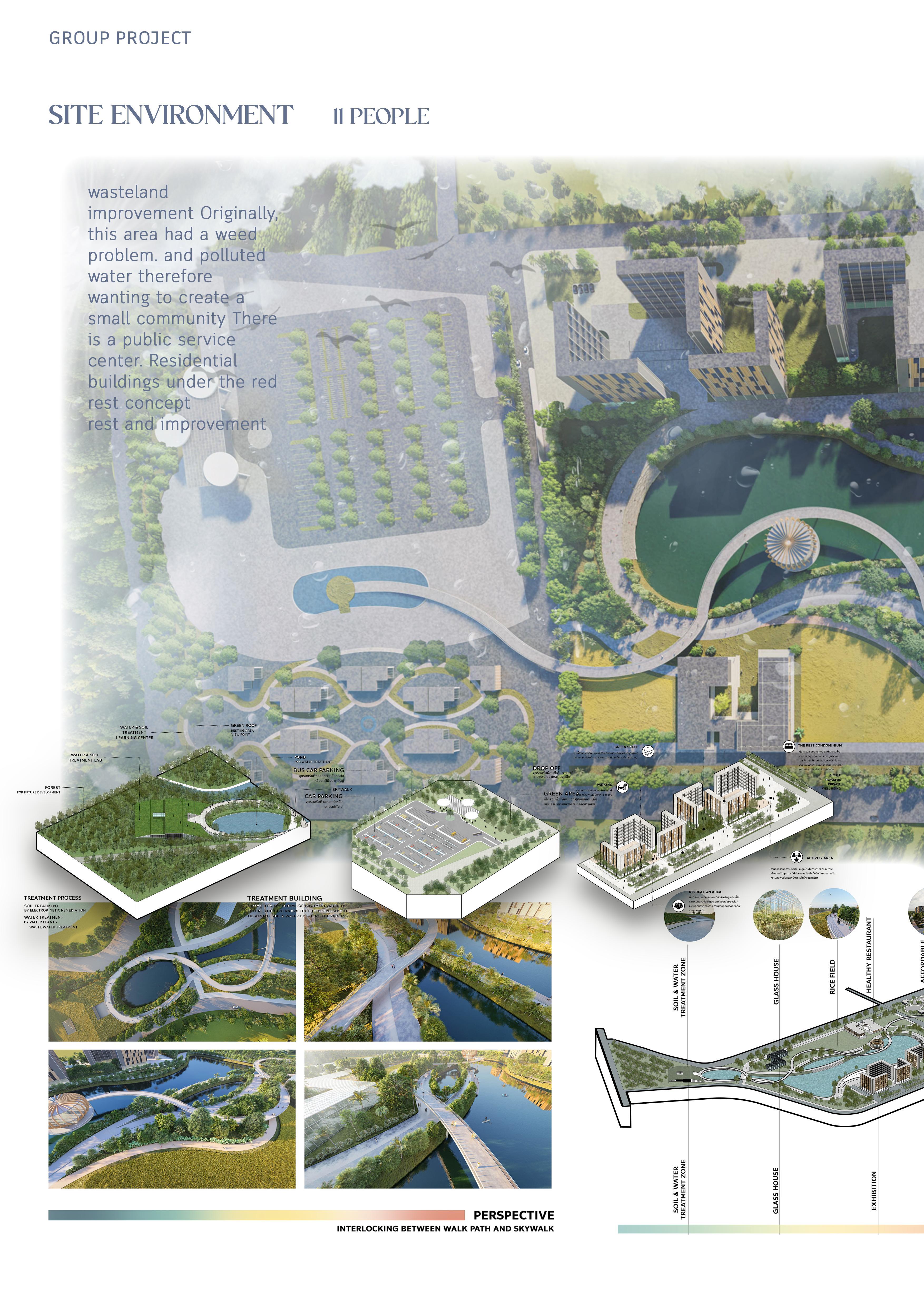 Tharida srijaroon - Architectural Portfolio, AAD, KMITL (Eng ver) by Da ...