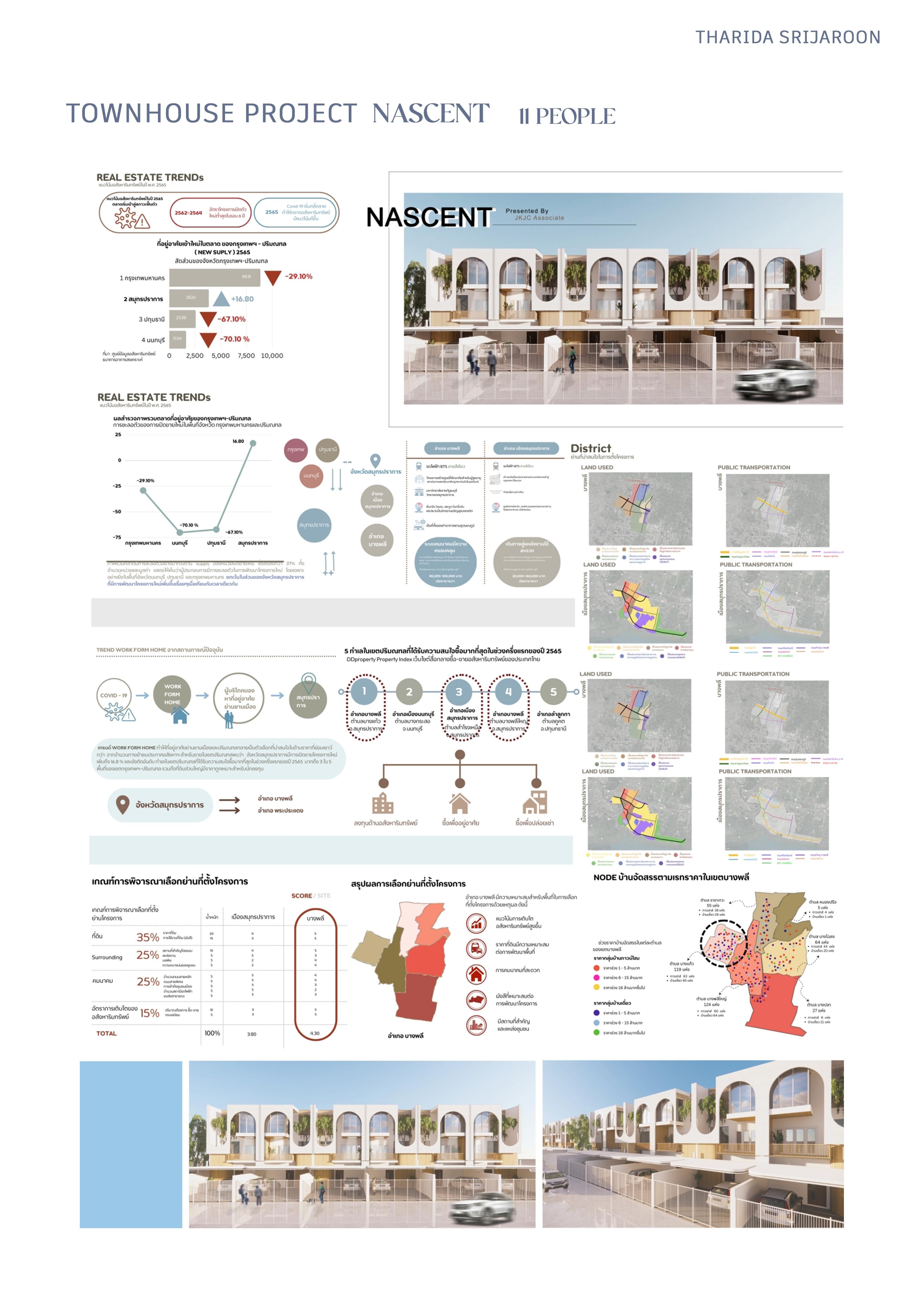Tharida srijaroon - Architectural Portfolio, AAD, KMITL (Eng ver) by Da ...
