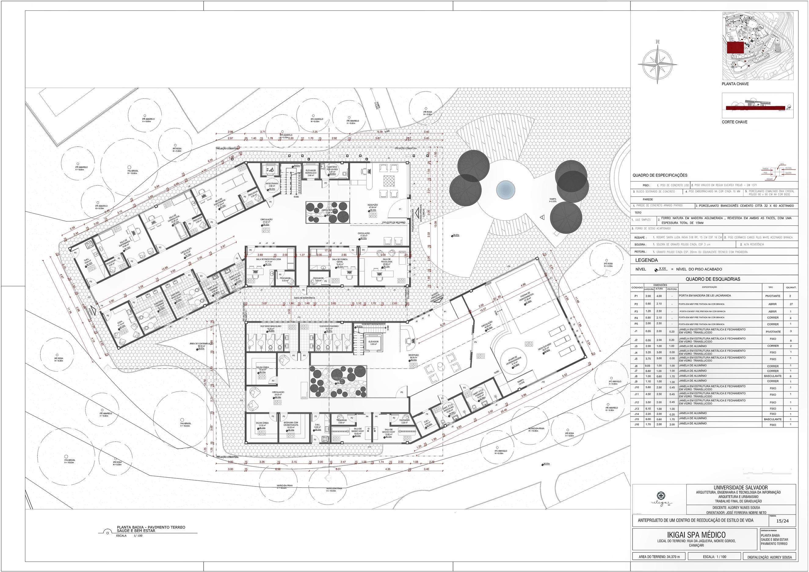 Portifolio - Audrey Sousa by ansousa95 - Issuu