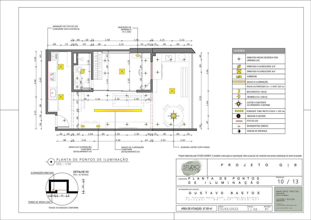 Portifolio - Audrey Sousa by ansousa95 - Issuu