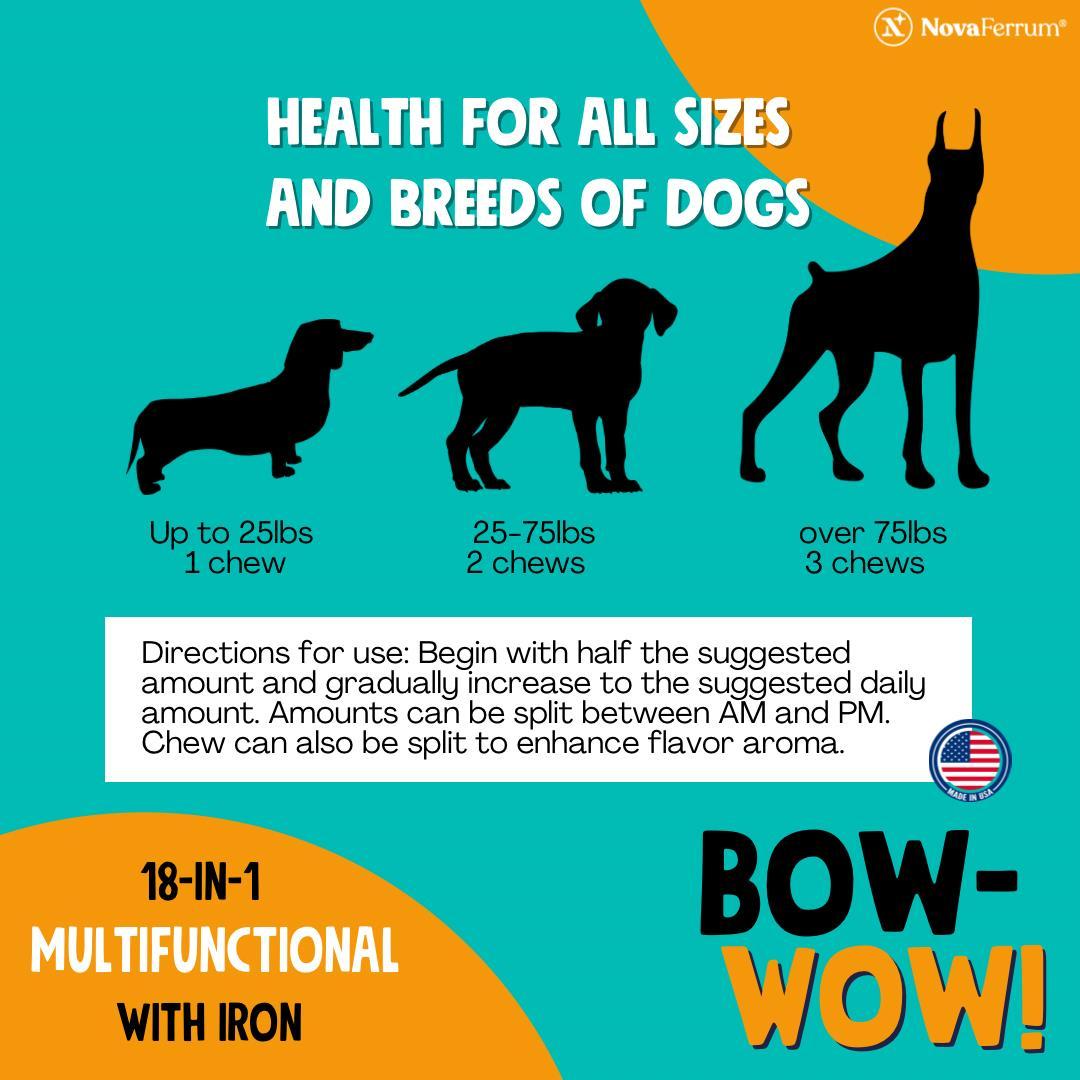 Can Dogs Have Iron Tablets