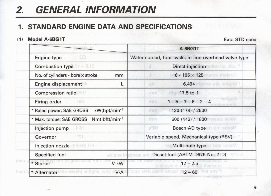 Isuzu 4bg1 Engine Torque Specs Buy Now | ids-deutschland.de