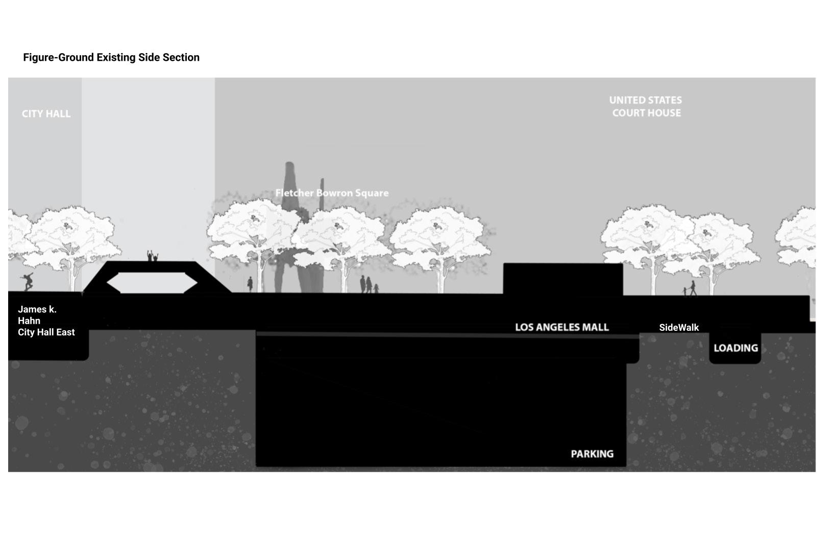 Landscape Architecture Portfolio 2023 by Johannaoccp - Issuu