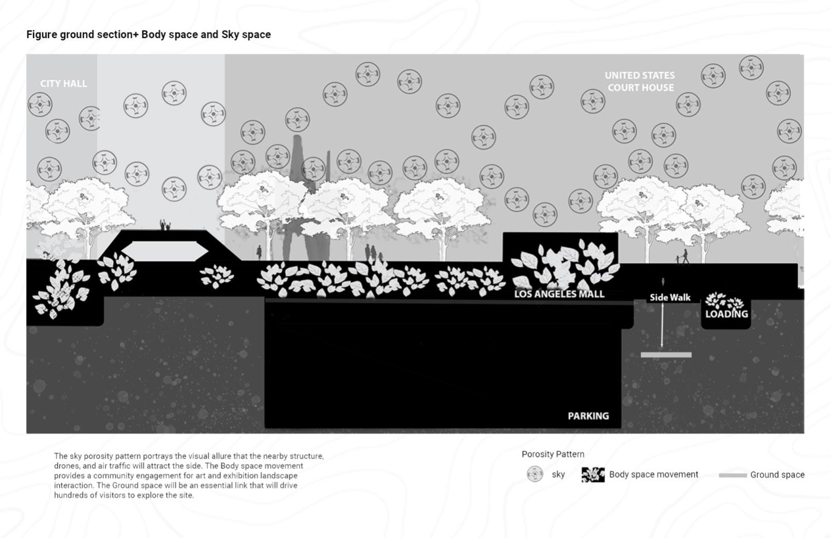 Landscape Architecture Portfolio 2023 by Johannaoccp - Issuu