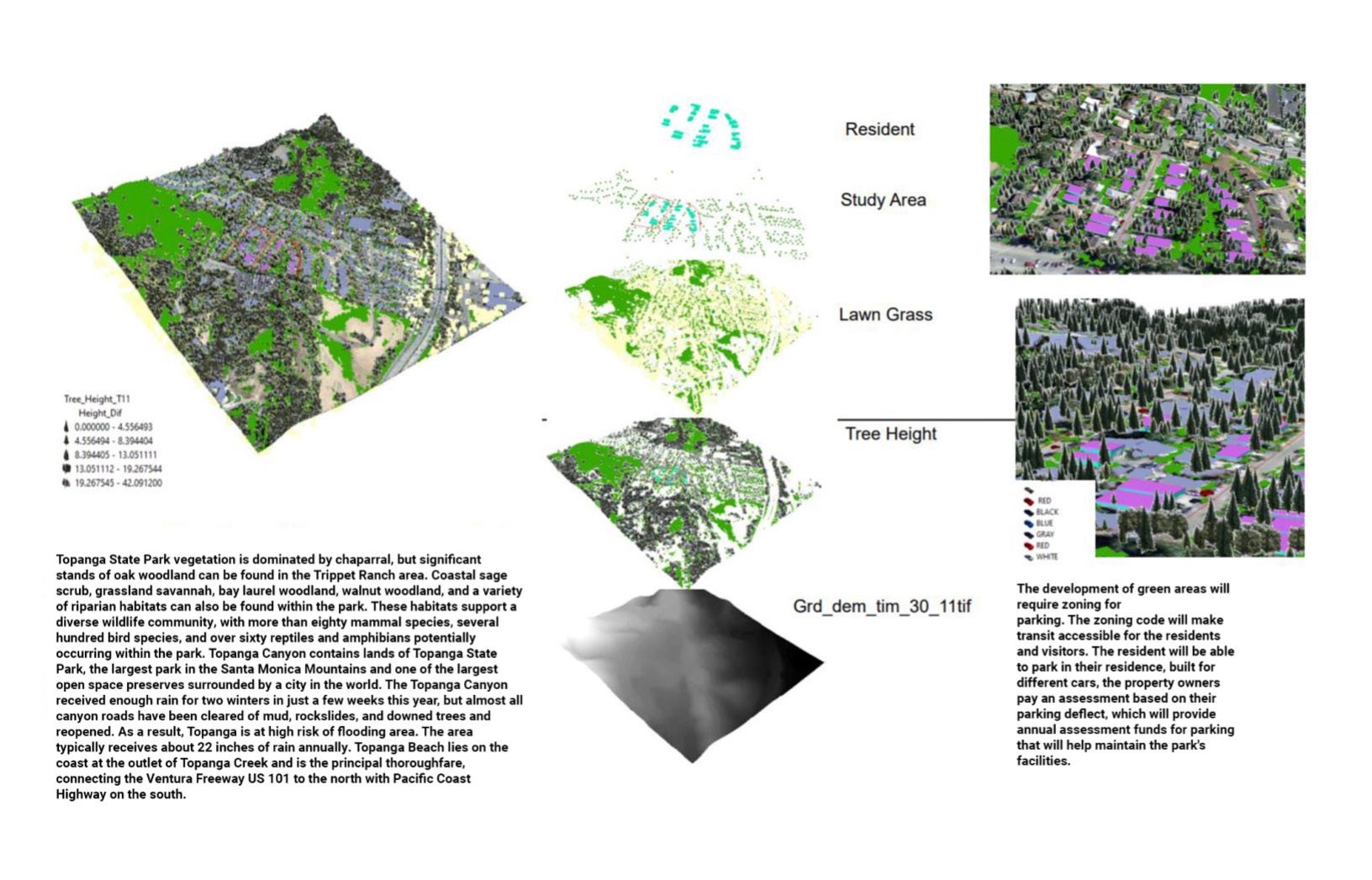 Landscape Architecture Portfolio 2023 by Johannaoccp - Issuu