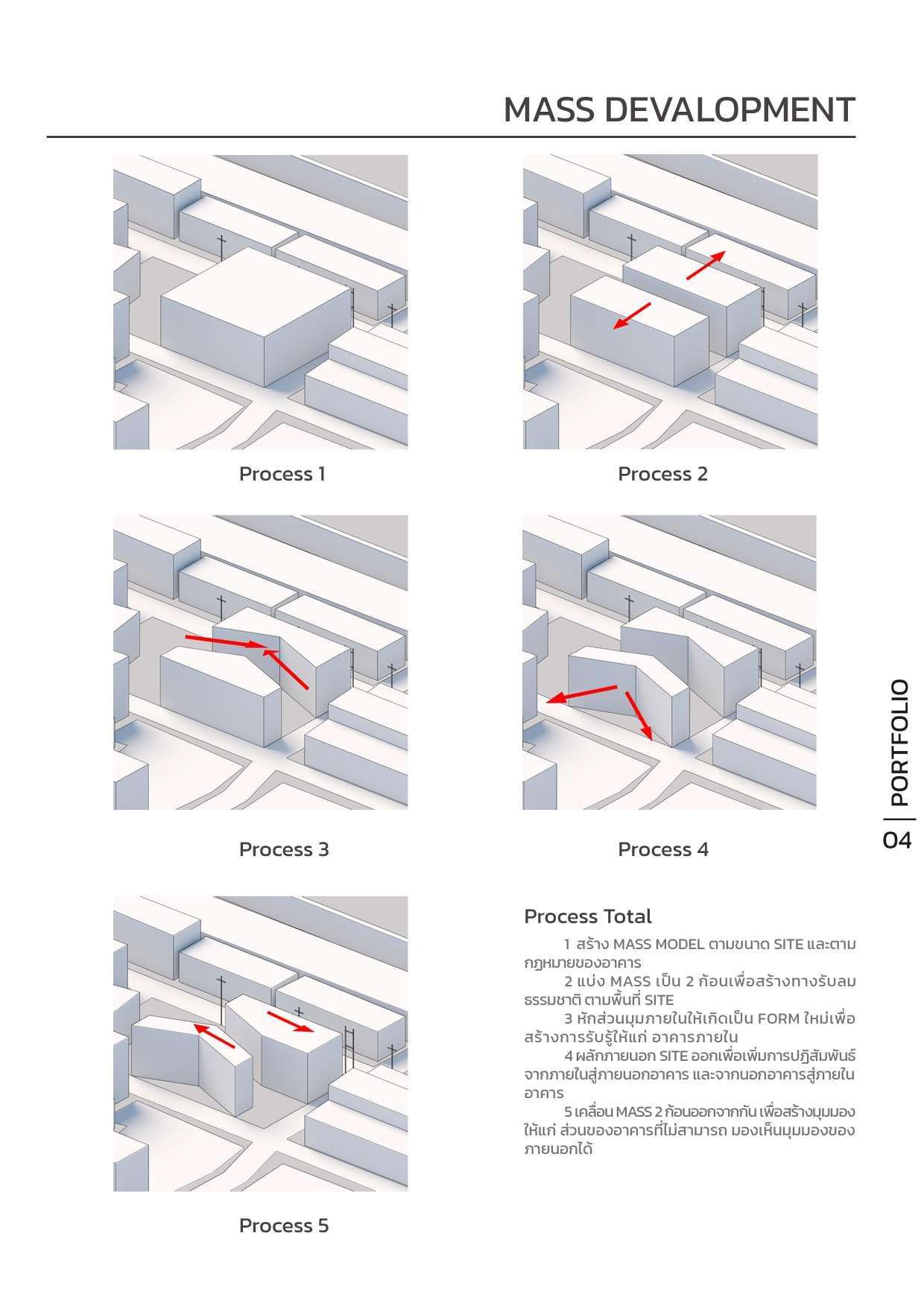 Portfolio Architecture by ภัทรกรณ์ ขอรัตน์ - Issuu