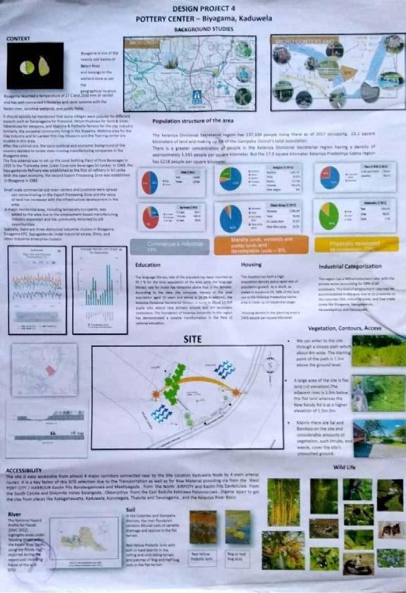 Chathurya Jayasinghe - BSc(Hons) Architecture - Year 02 - 2022 by SLIIT School of Architecture ...