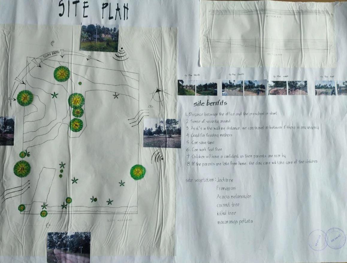 Shansayan Sritharan - BSc(Hons) Architecture - Year 02 - 2022 by SLIIT School of Architecture ...