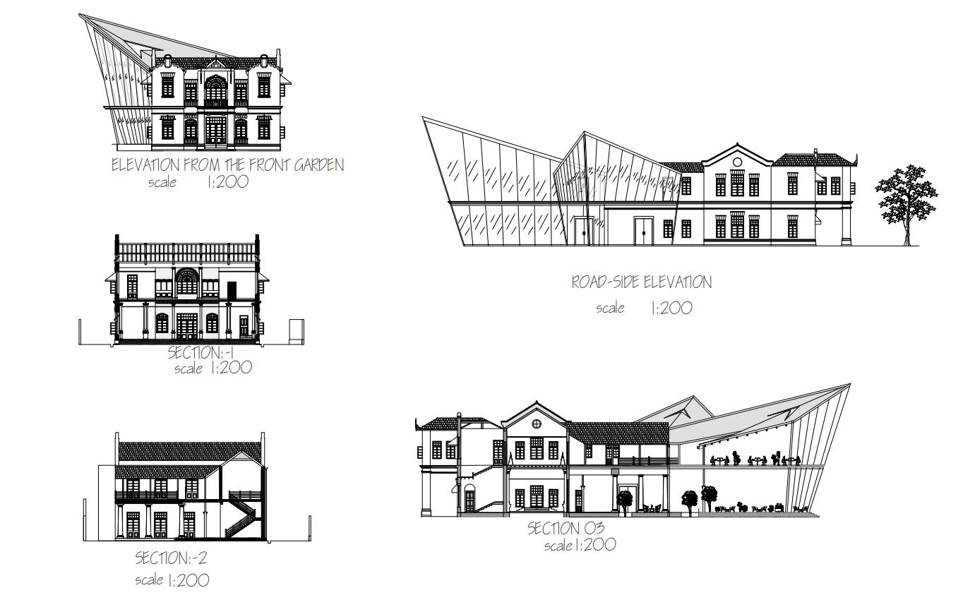 Shansayan Sritharan - BSc(Hons) Architecture - Year 02 - 2022 by SLIIT School of Architecture ...