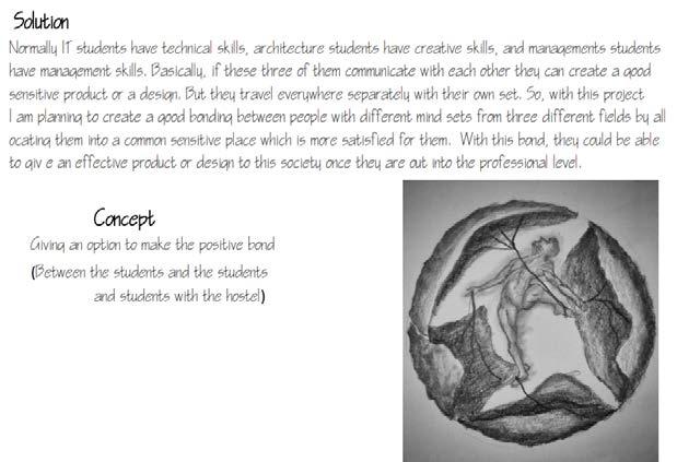 Shansayan Sritharan - BSc(Hons) Architecture - Year 02 - 2022 by SLIIT School of Architecture ...