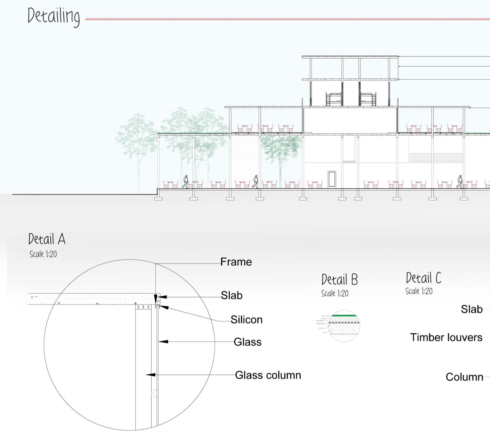 Lygia Koelmeyer - BSc(Hons) Architecture - Year 02 - 2022 by SLIIT ...