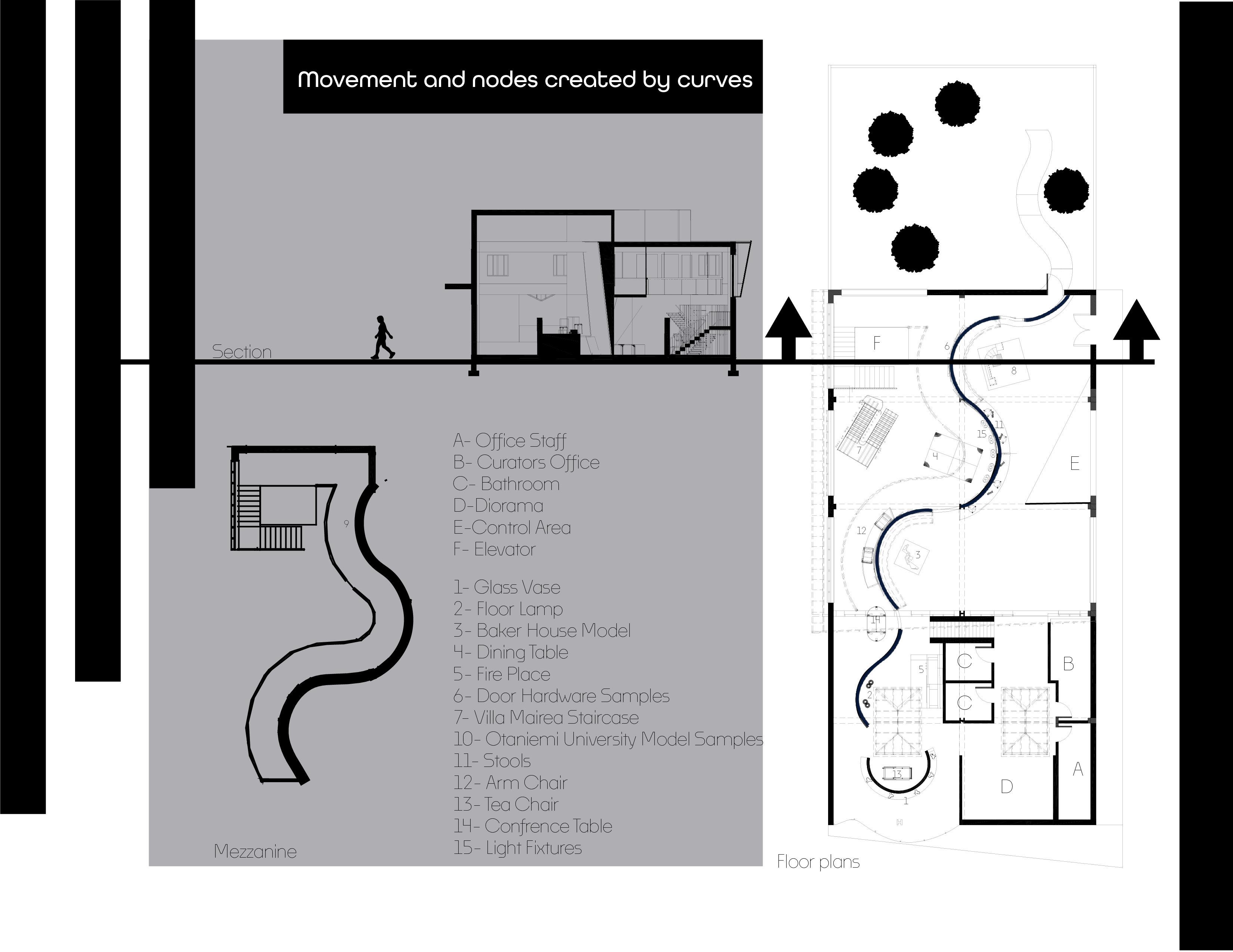 Architectural Portfolio- Daisy Pacheco by Daisy Pacheco - Issuu