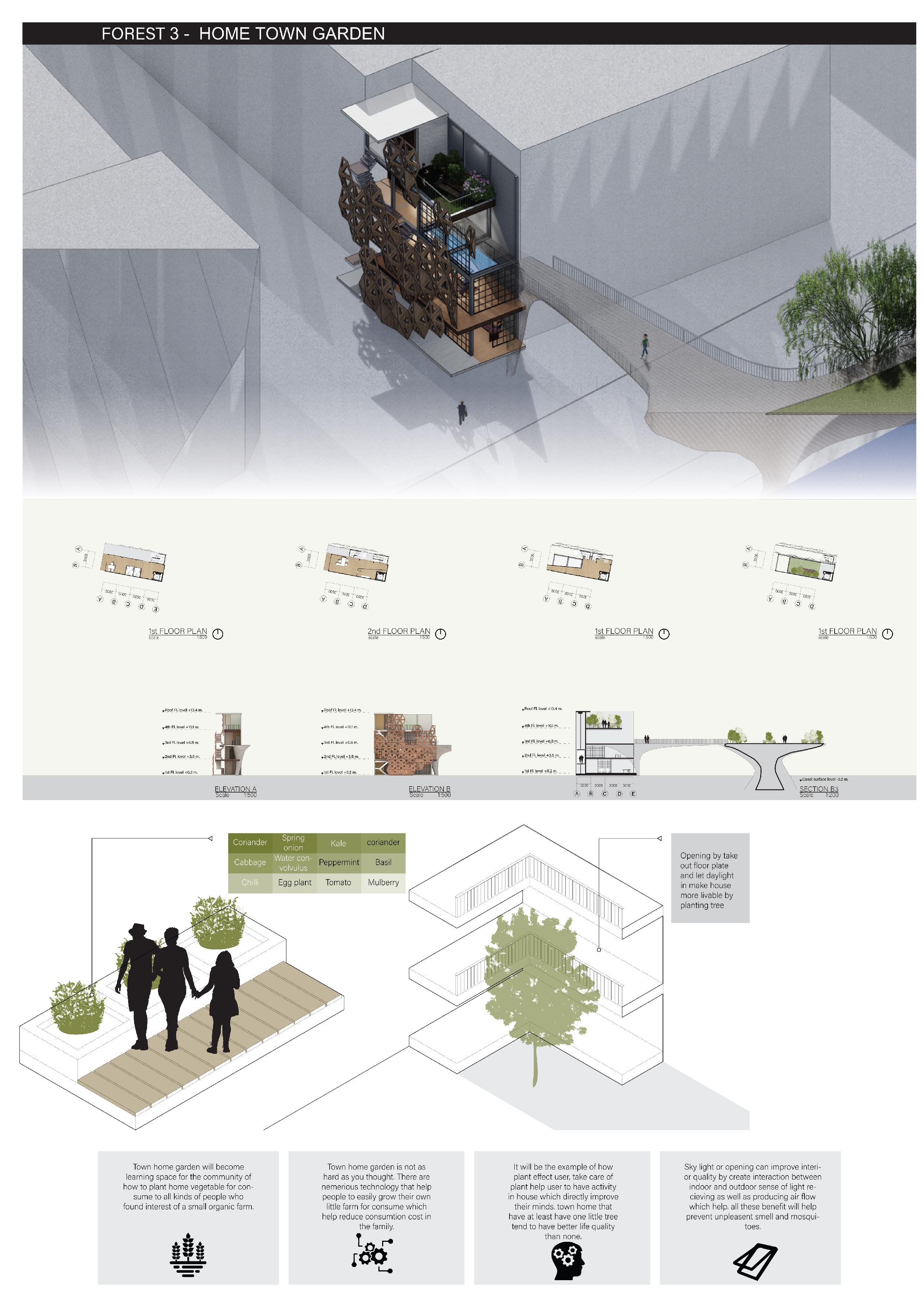 Portfolio_Chanon Bupphaves 2020-2023 by Chanon Bupphaves - Issuu