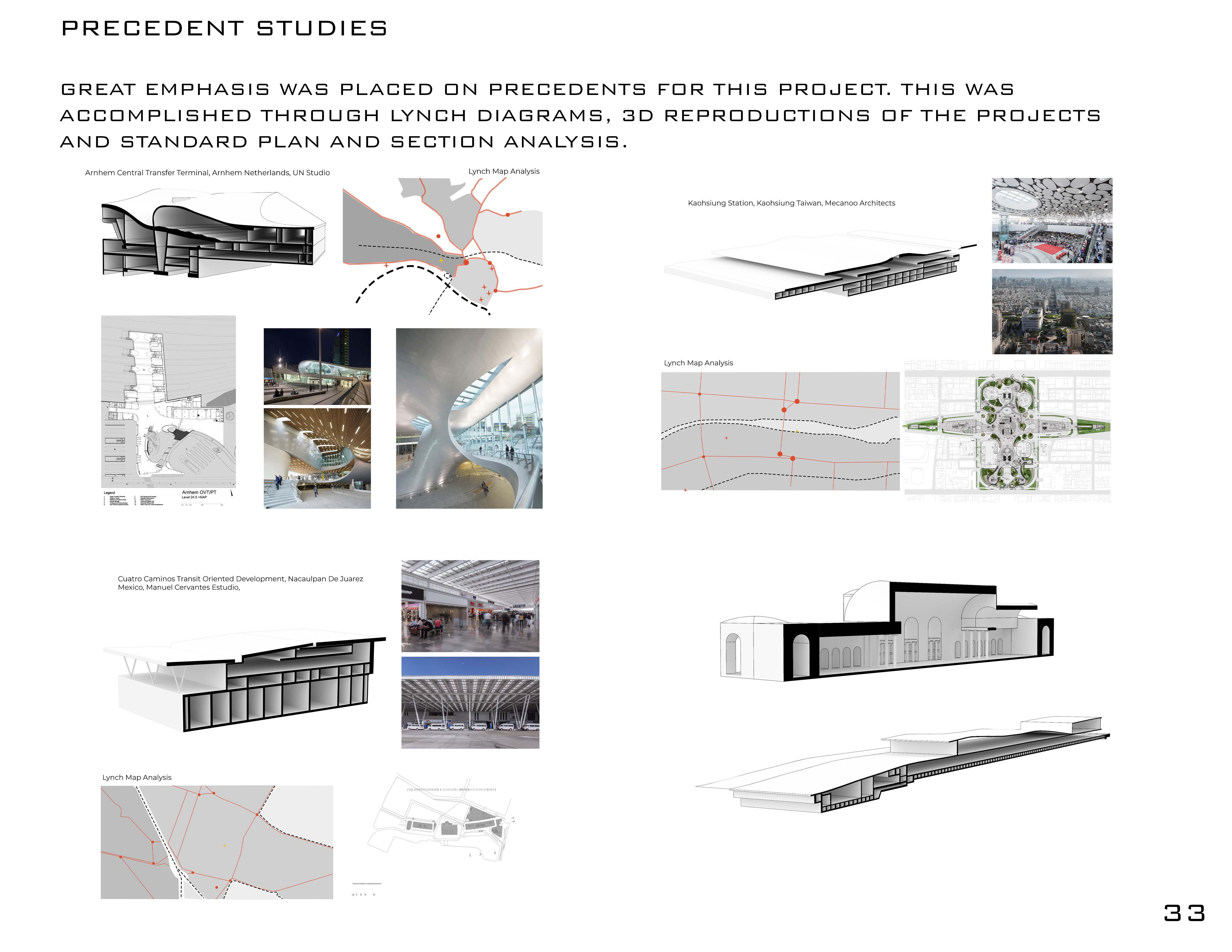 Solomon Harrison: 2022 Graduate Thesis Summary Booklet by SolomonHarrison - Issuu