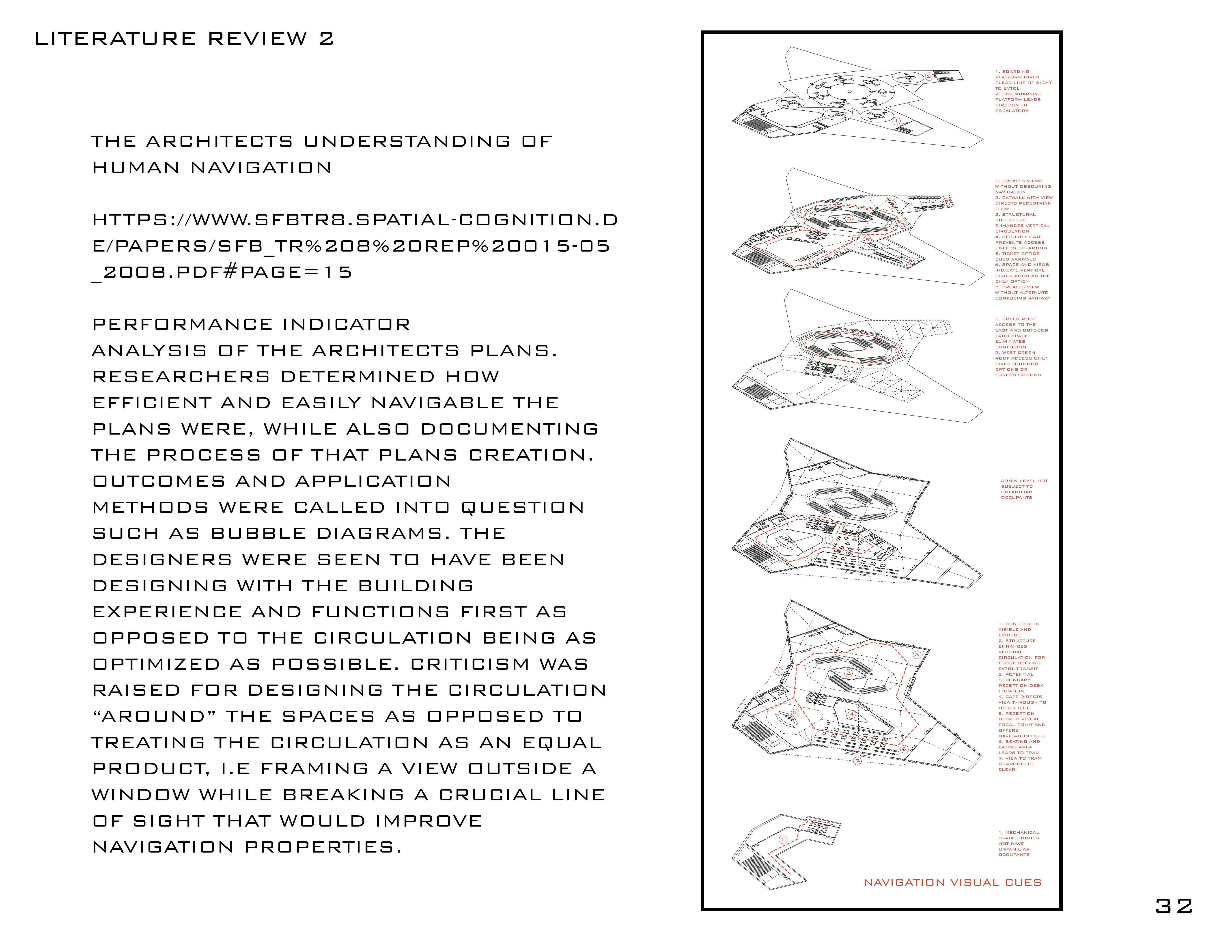 Solomon Harrison: 2022 Graduate Thesis Summary Booklet by SolomonHarrison - Issuu