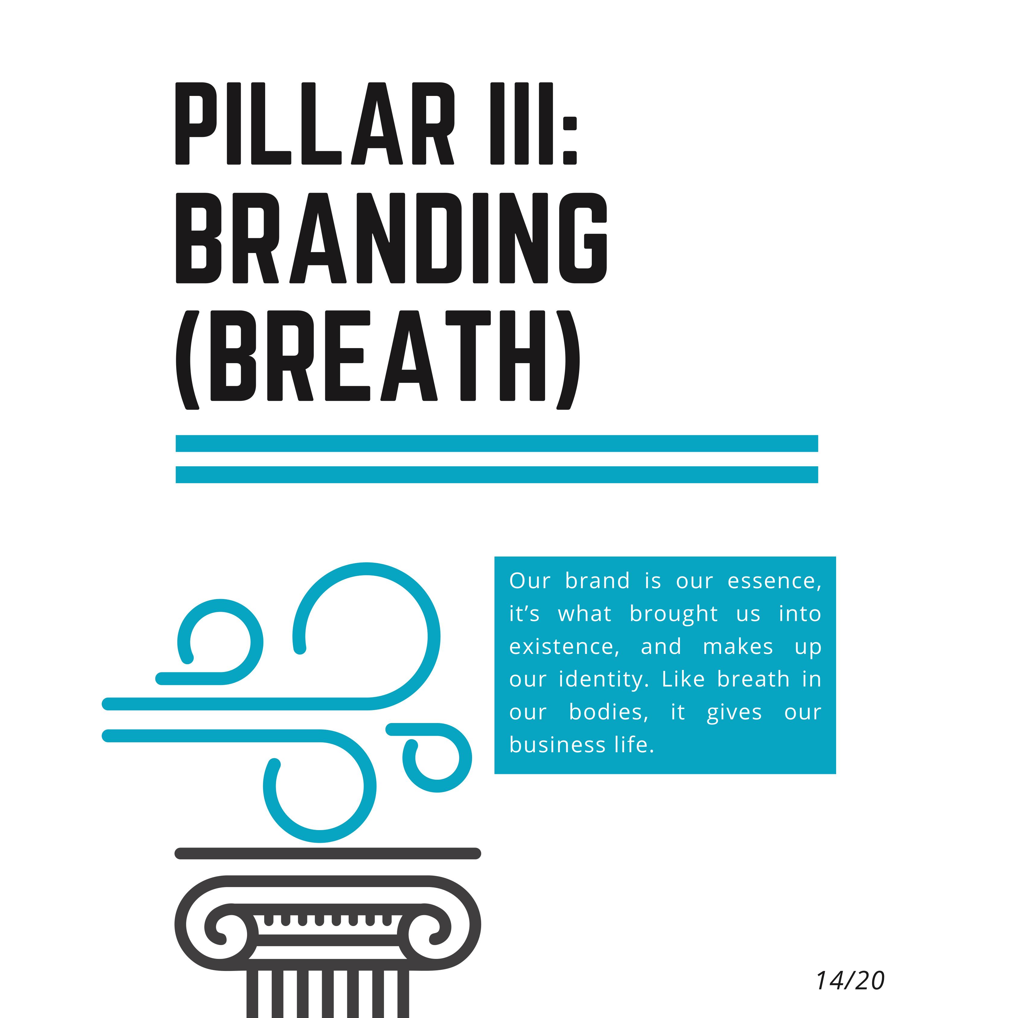 KTB Test by Tabitha Wolod - Issuu