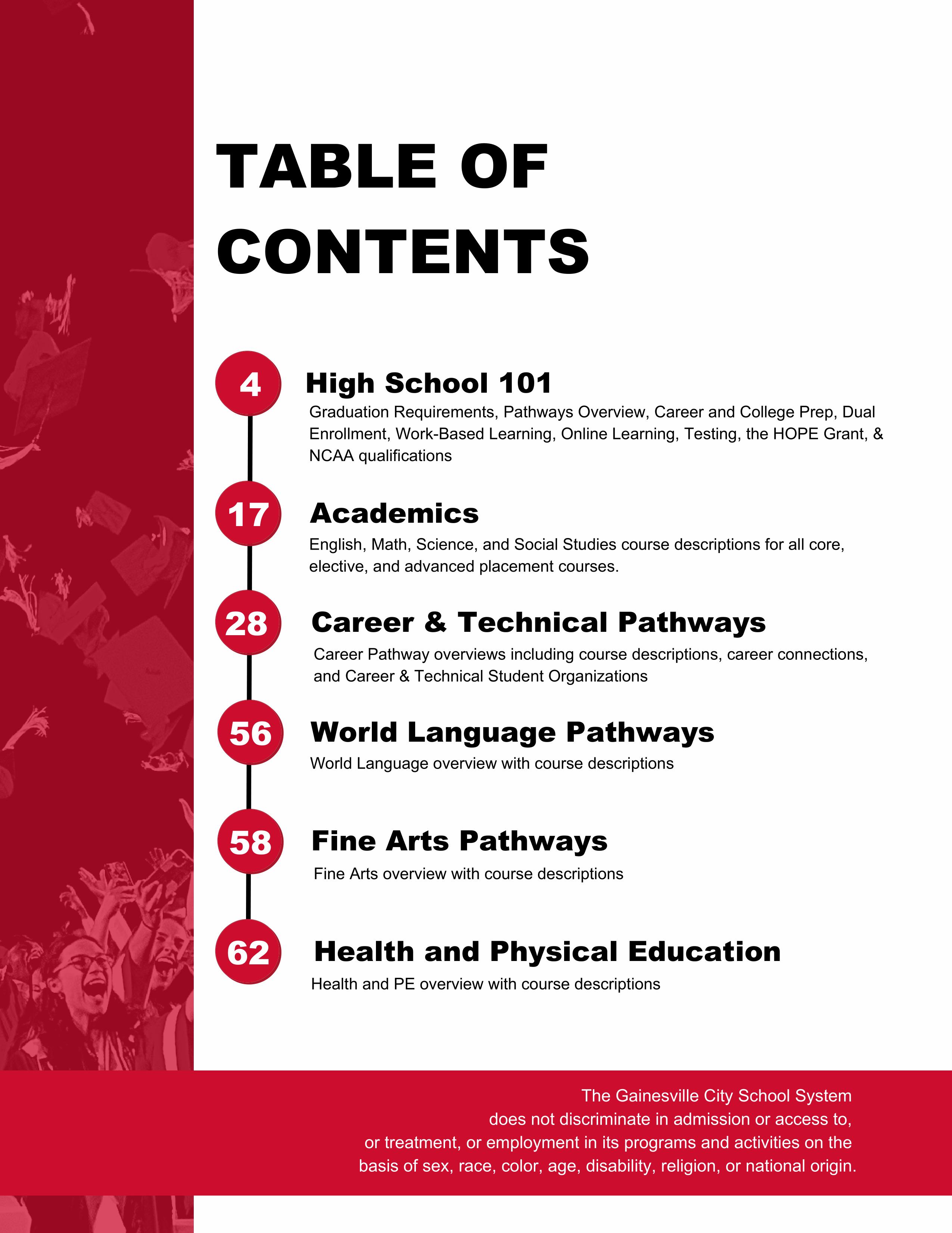 High School Academic Advisement Guide by gcssk12 - Issuu