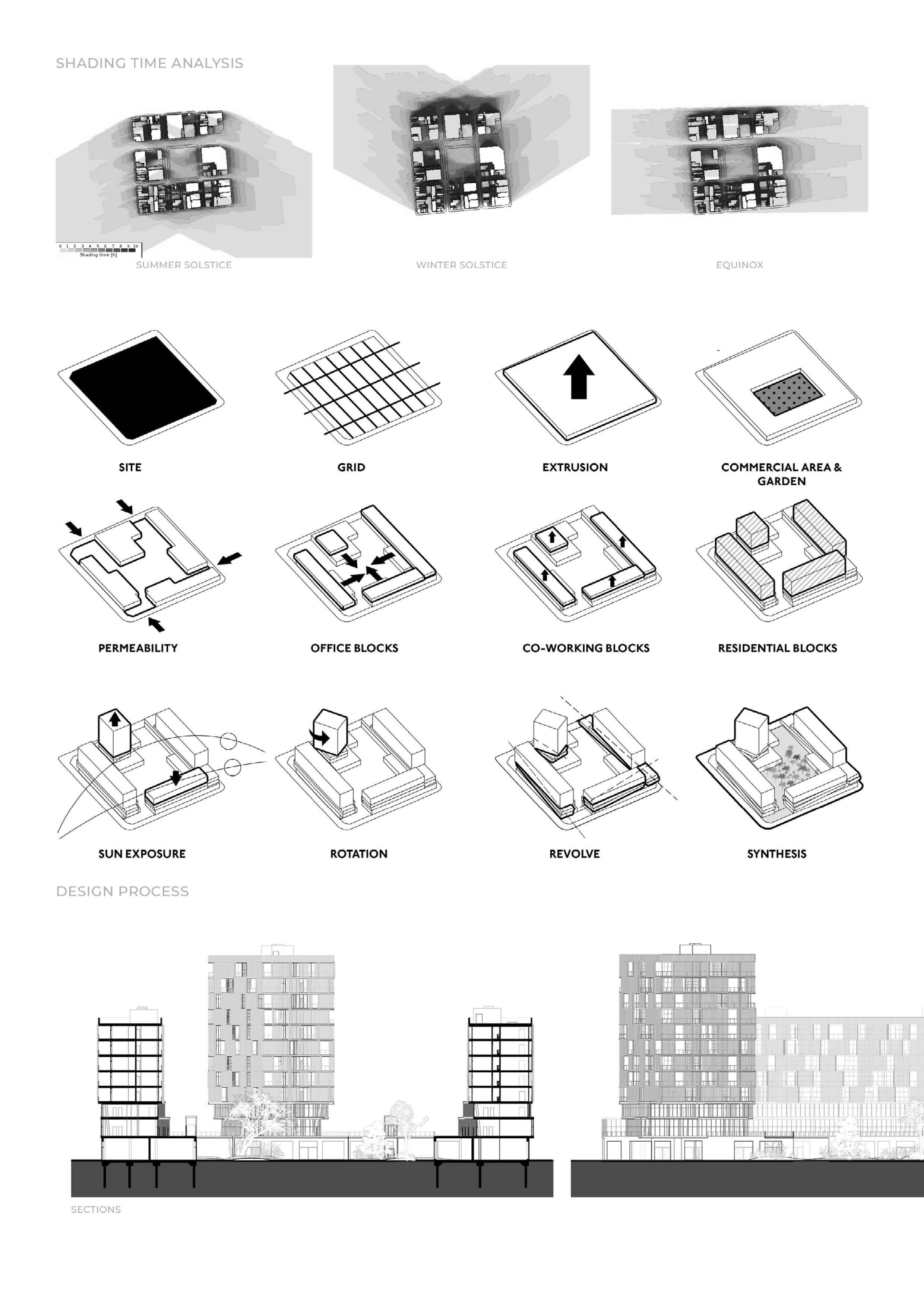 Architecture Portfolio | Msc. of Architecture and Urban Design by ...